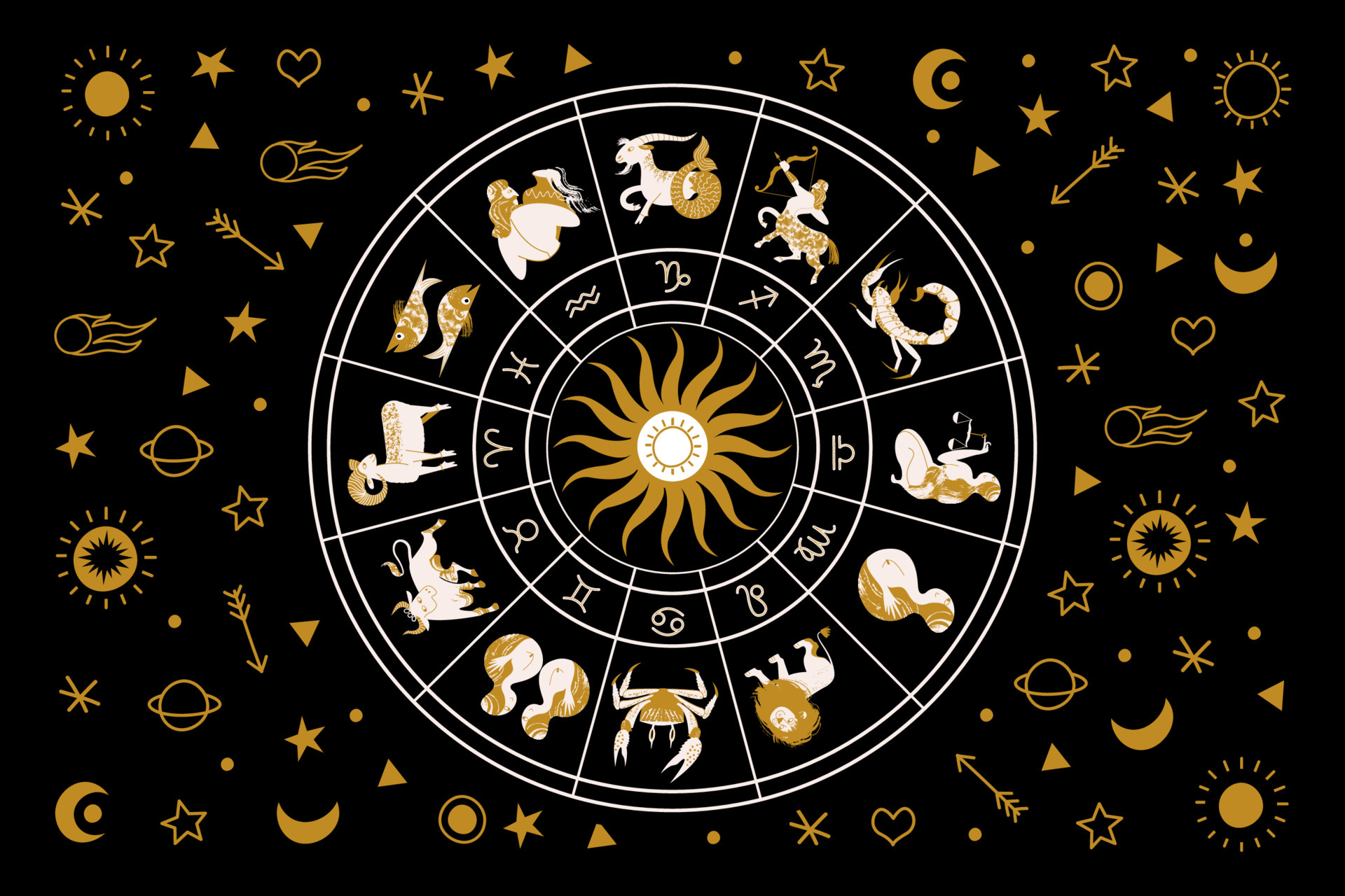 Horoscope And Astrology Horoscope Wheel With The Twelve Signs Of The
