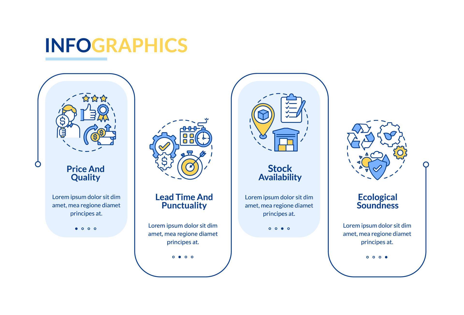 Operations management metric vector infographic template. Production ...