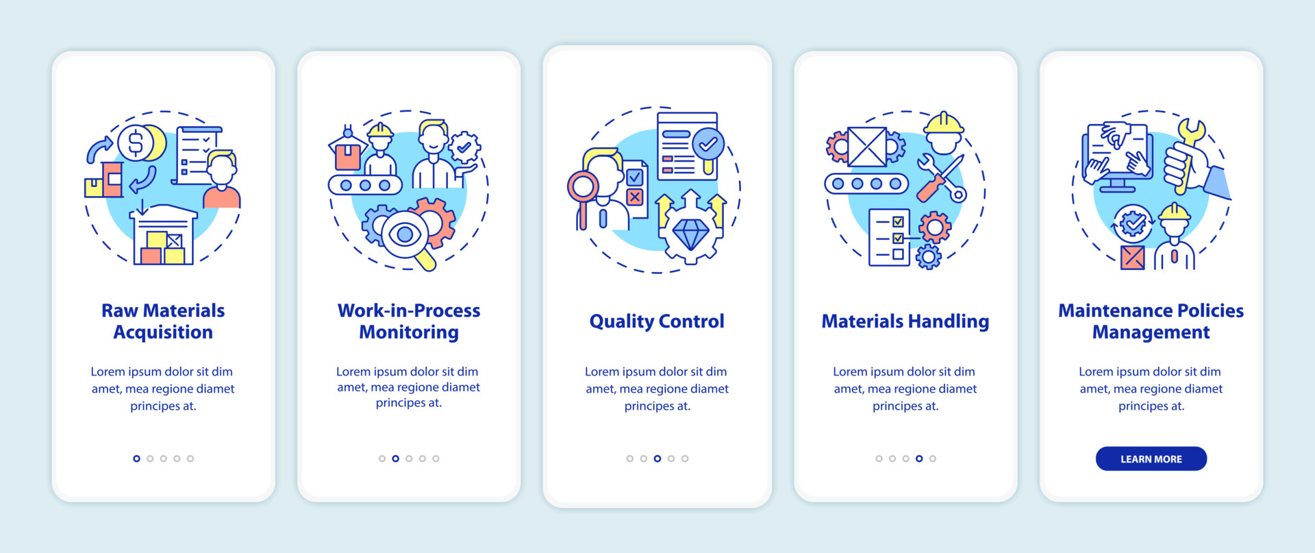 Operations Managers Duties Onboarding Mobile App Page Screen Business Walkthrough 5 Steps