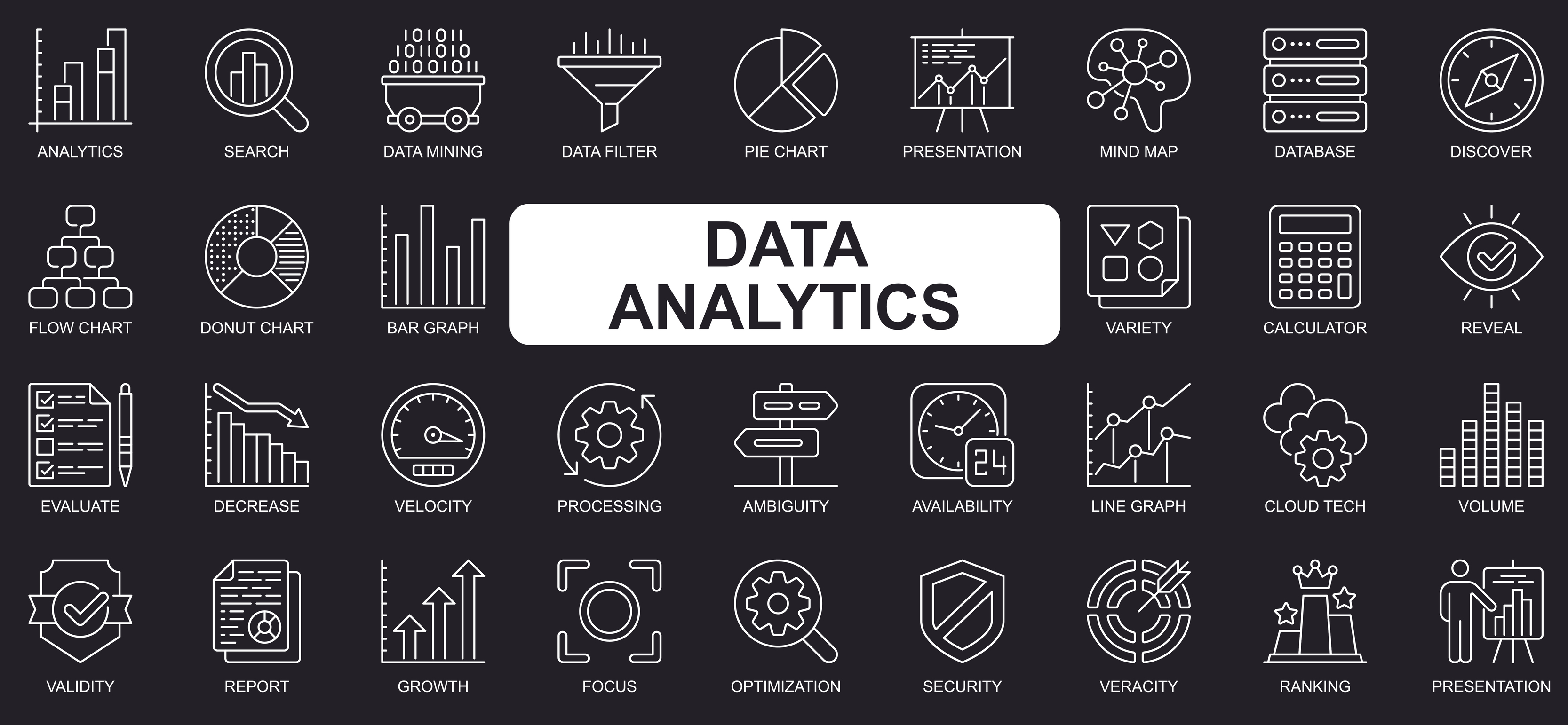 Data Analytics Concept Simple Line Icons Set Bundle Of Search Mining