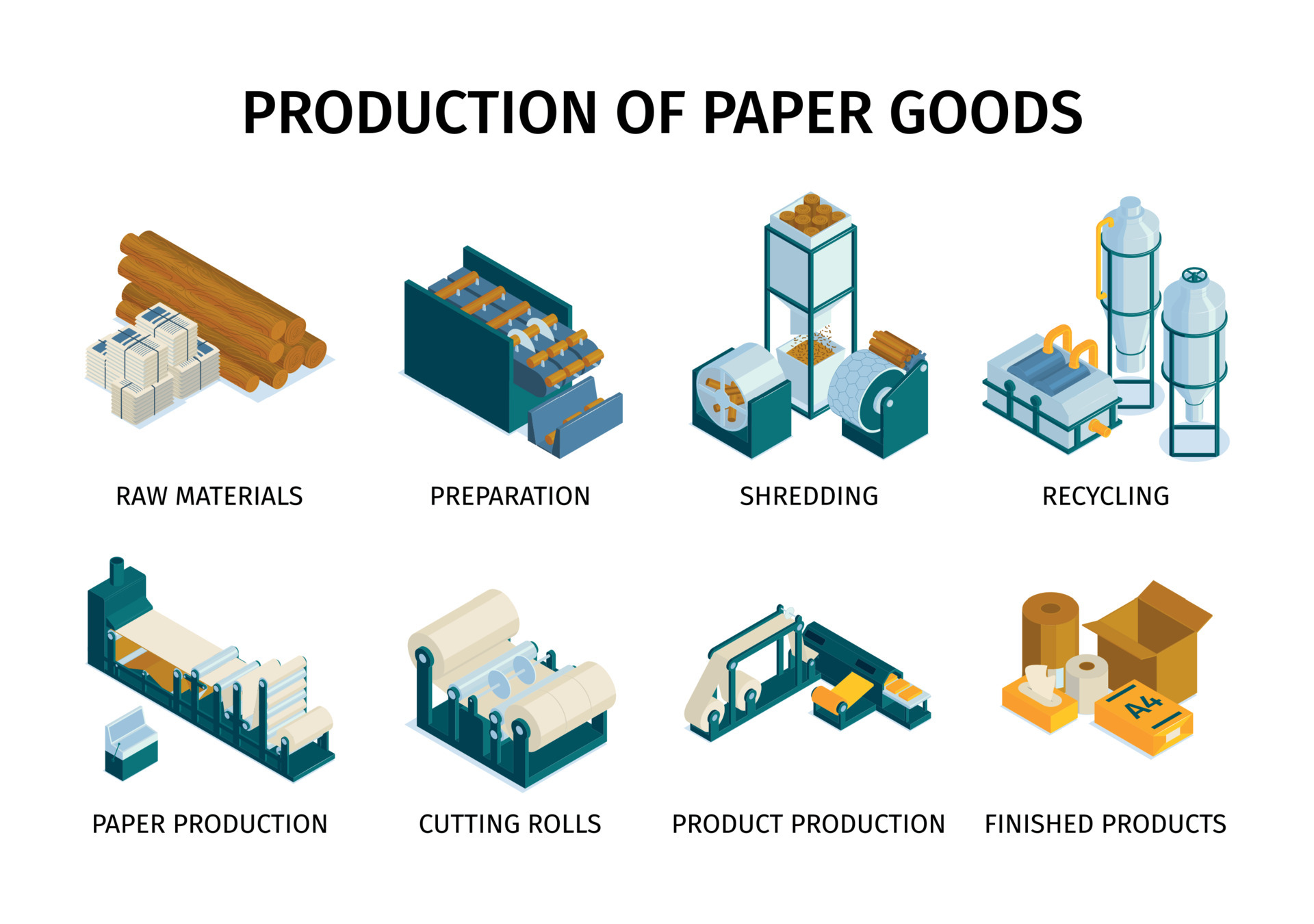 Paper Production Compositions Set 4957660 Vector Art At Vecteezy Paper Production Compositions Set 4957660 Vector Art At Vecteezy