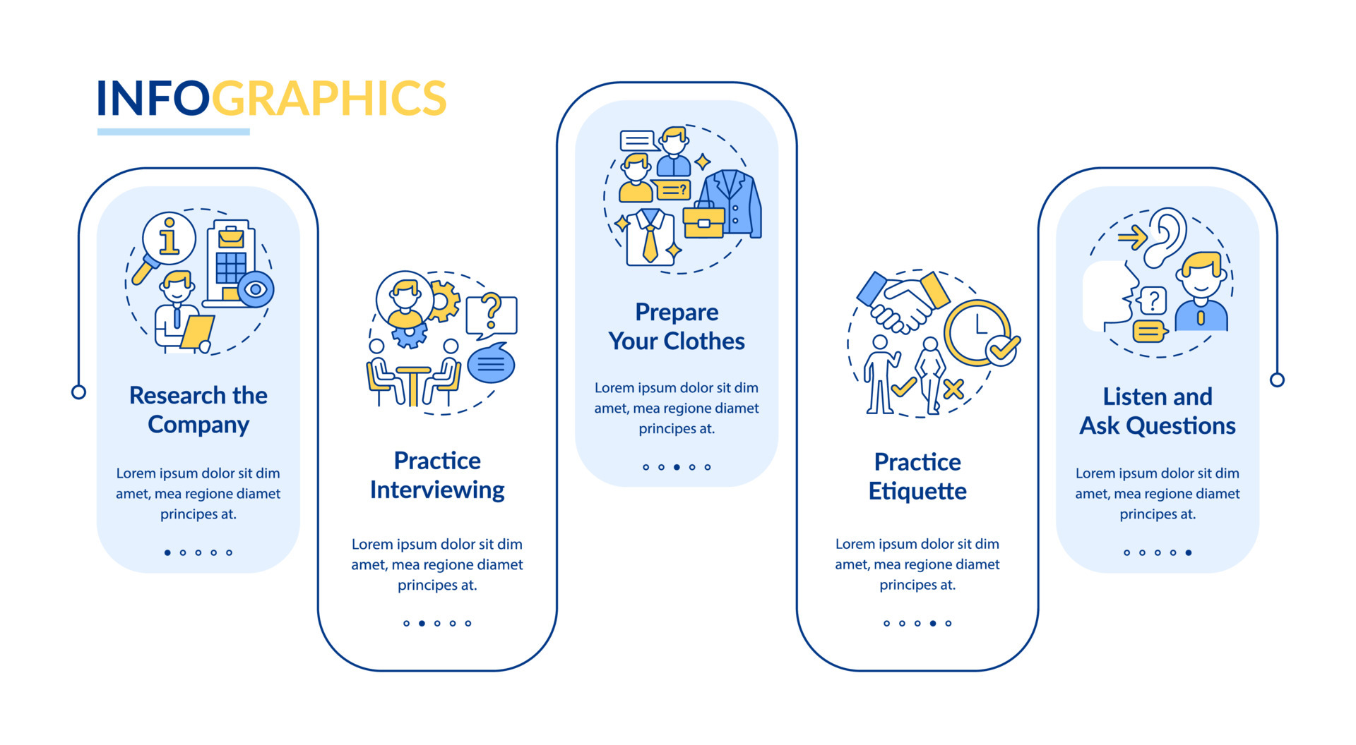 Preparing for job interview vector infographic template. Presentation ...