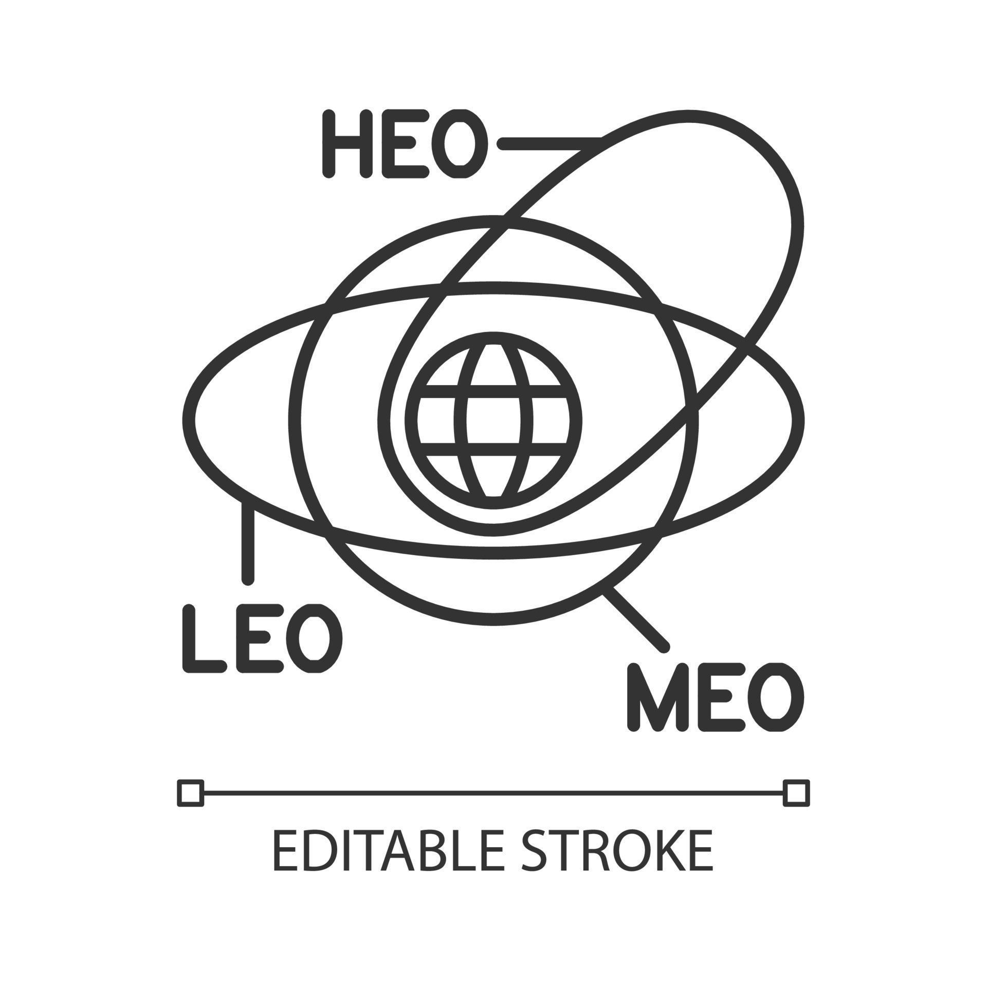 Geocentric Orbit Type Satellites Linear Icon Rotation Of Celestial