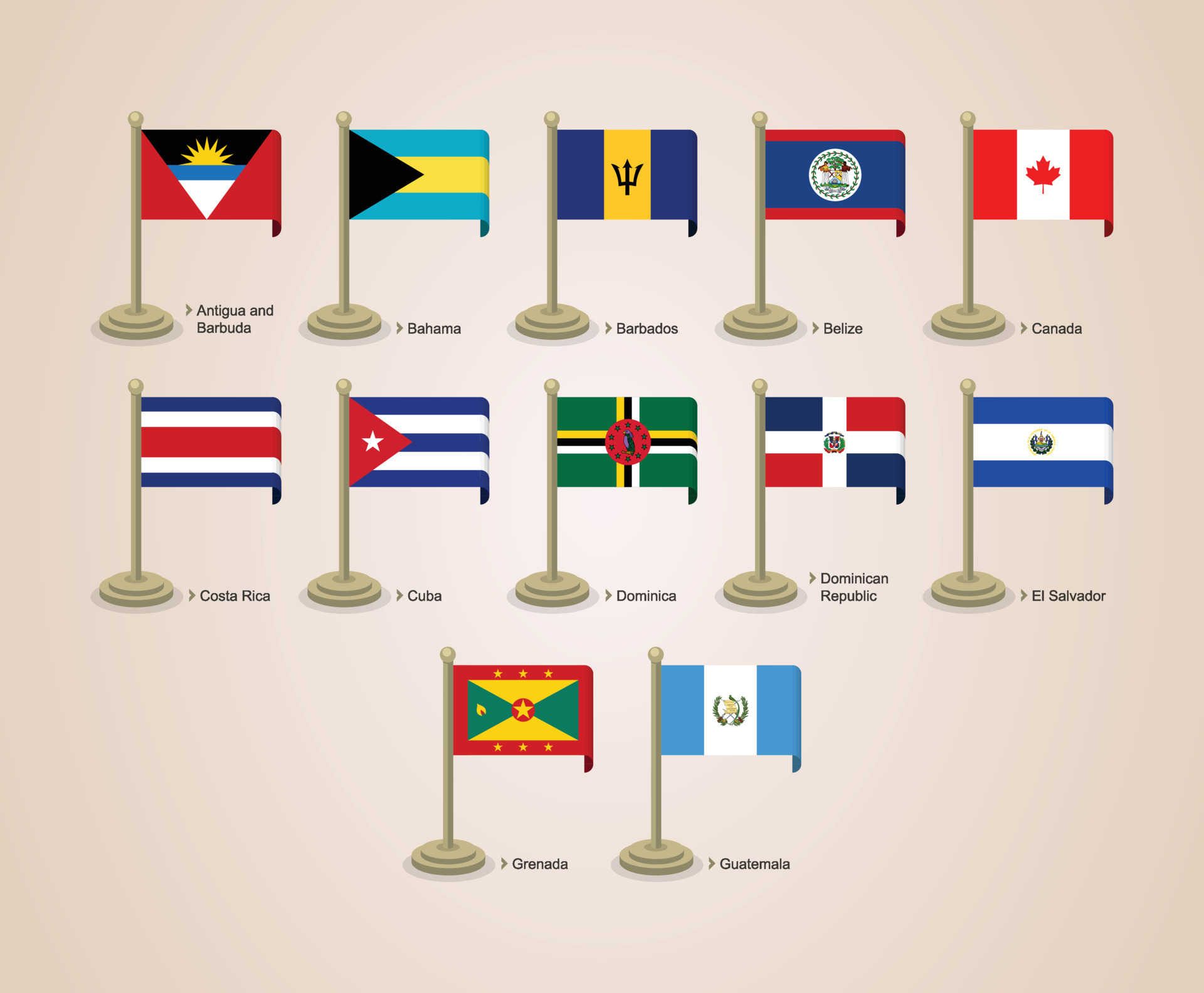 North American Flags With Names