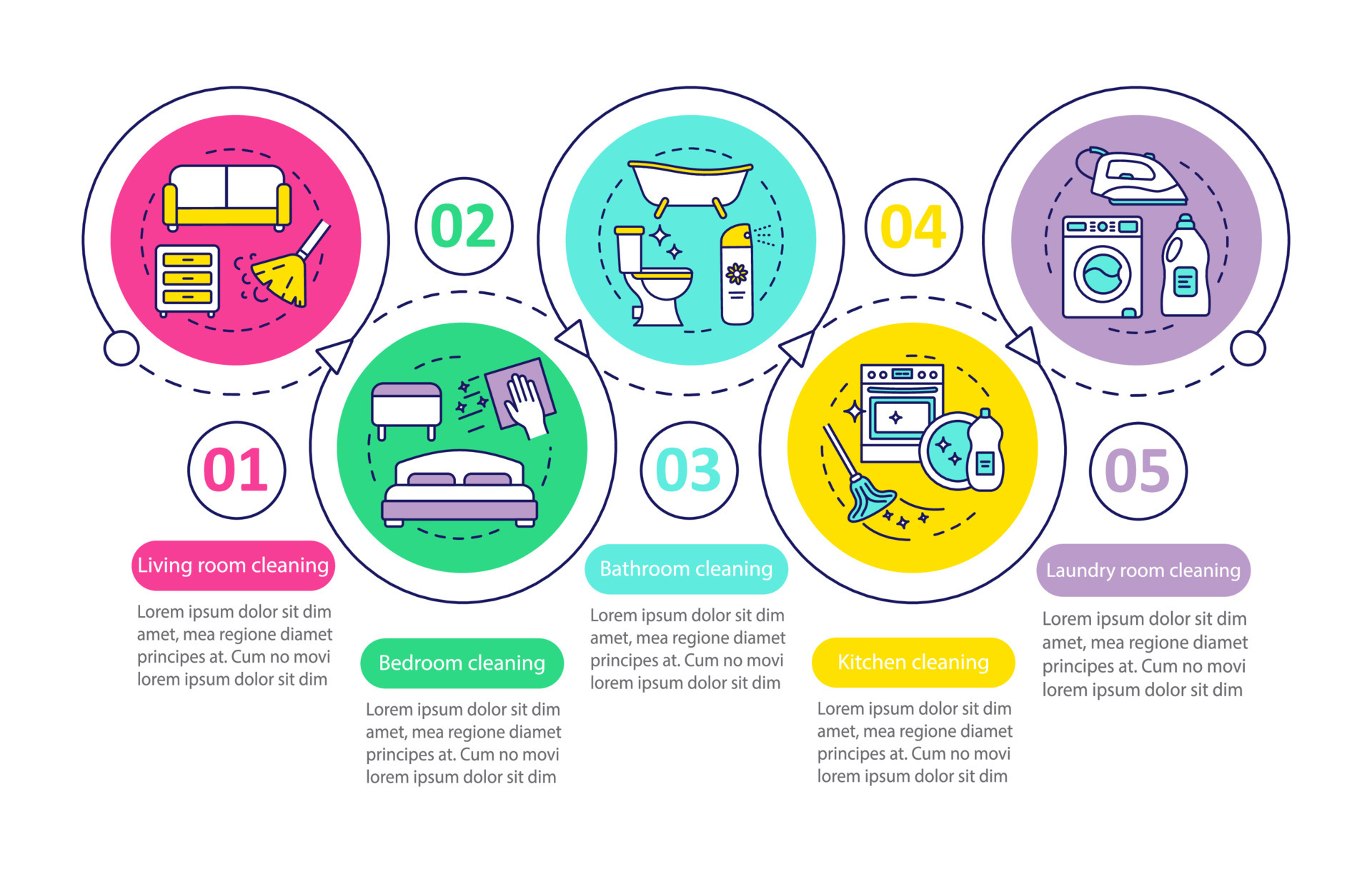 Home cleaning vector infographic template. Living room cleanup ...