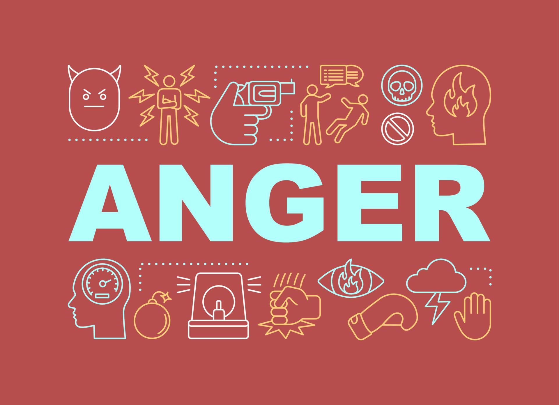 Anger word concepts banner. Presentation, website. Stress and burnout. Isolated lettering ...