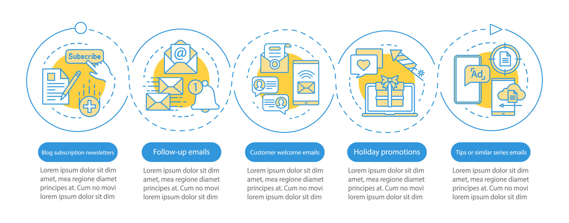 Email marketing vector infographic template. Mailing. Business ...