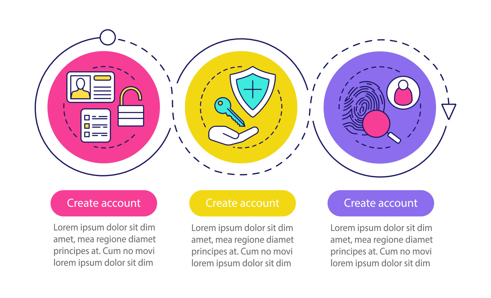 Account creation vector infographic template. New user registration ...