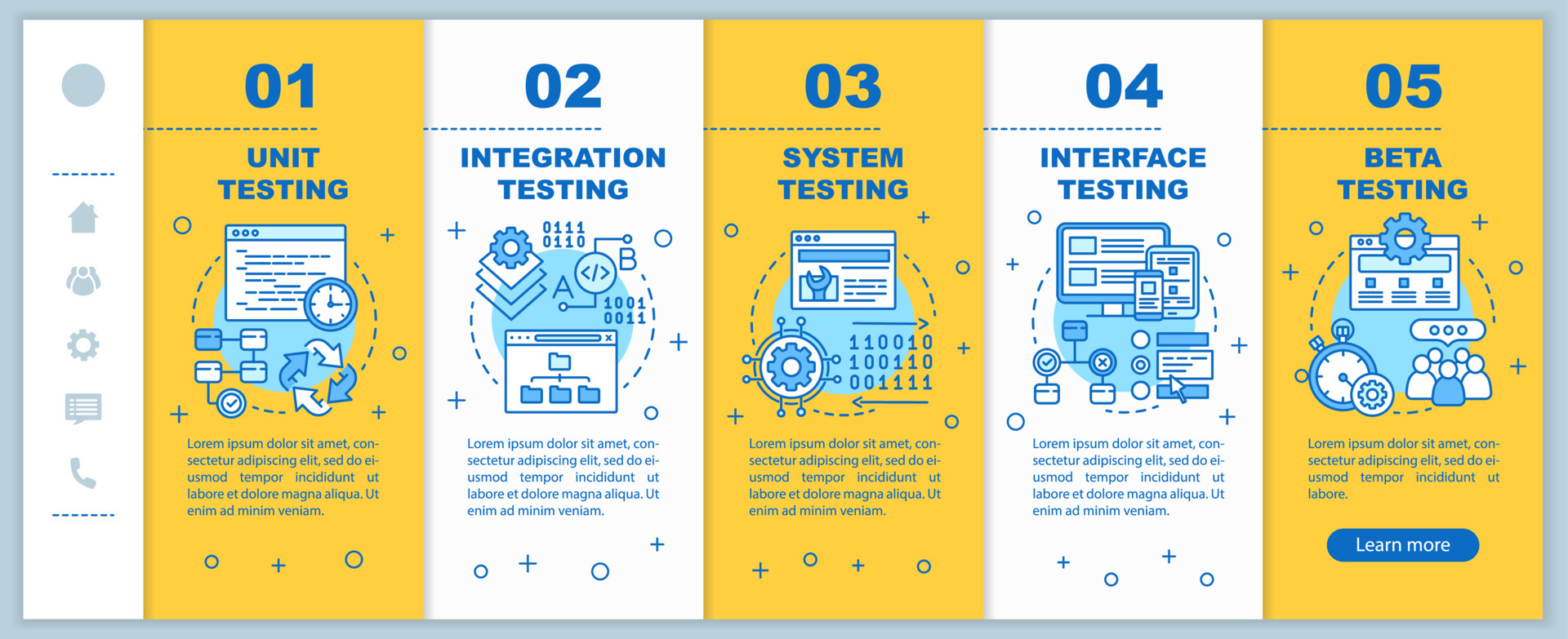 Functional Software Testing Yellow Onboarding Mobile Web Pages Vector Template Responsive
