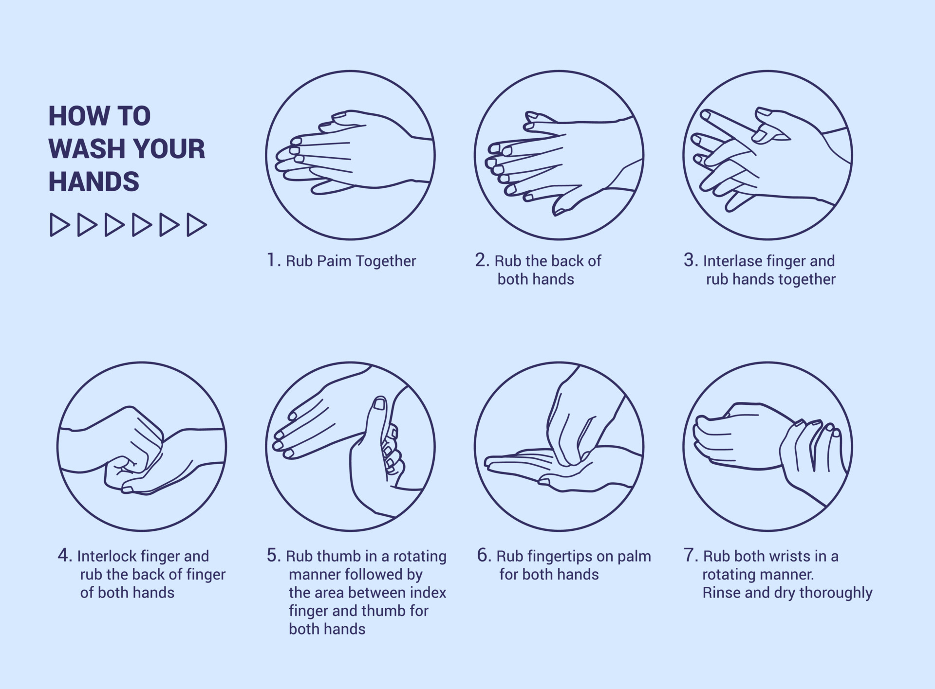 step by steps how to wash hand properly with right instructions and ...