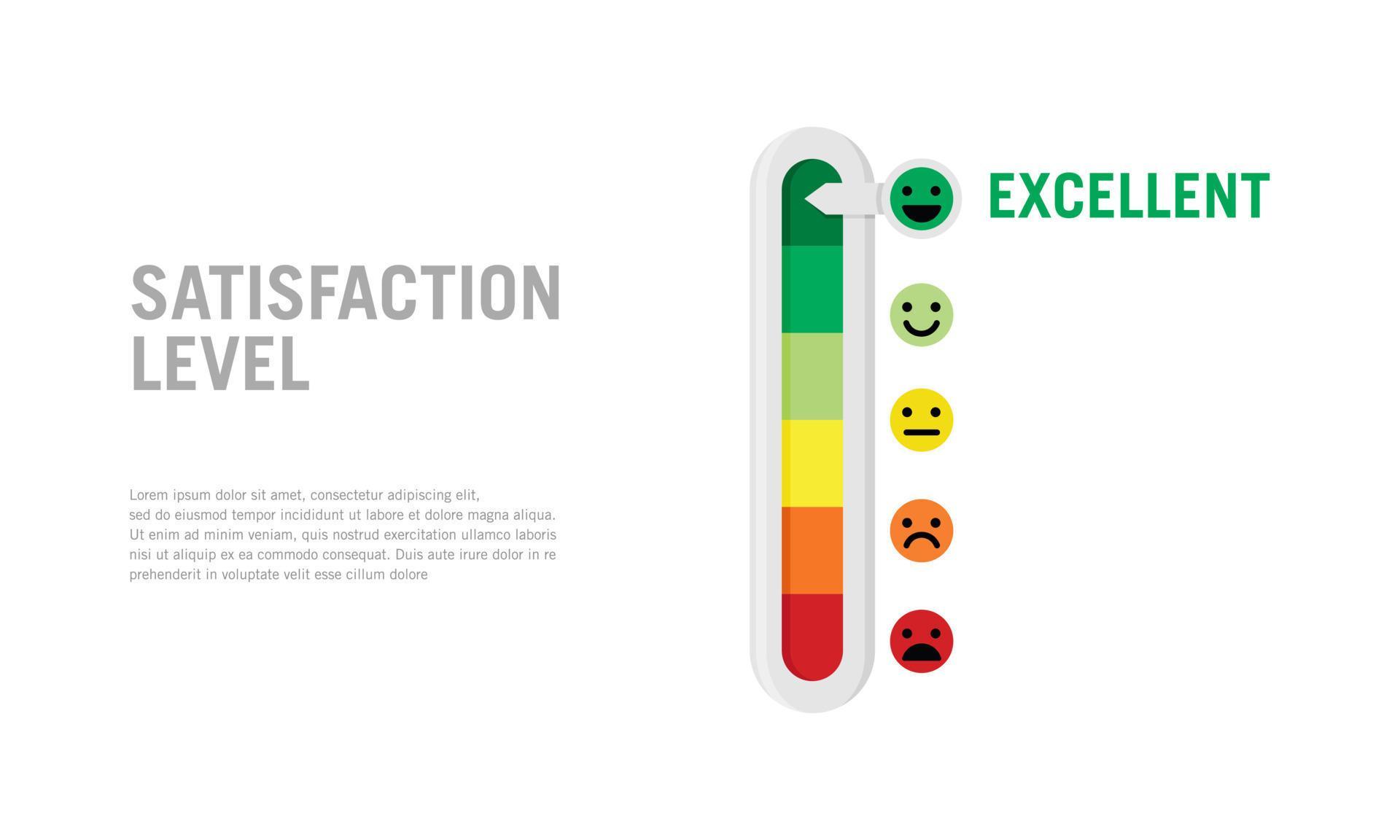 Flat Vector illustration of customer satisfaction level measurement tool. Suitable for design ...