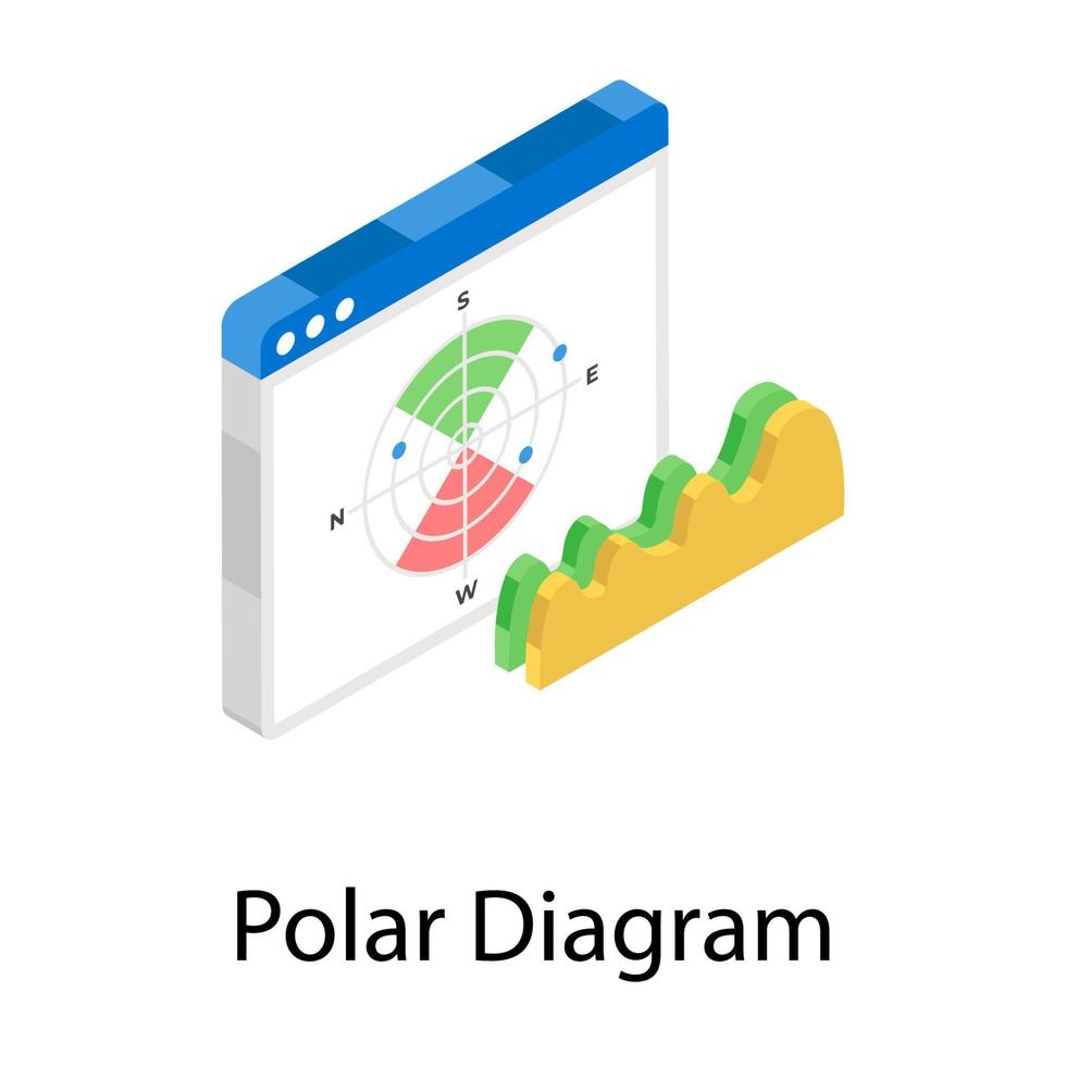 conceptos de diagrama polar 5180777 Vector en Vecteezy