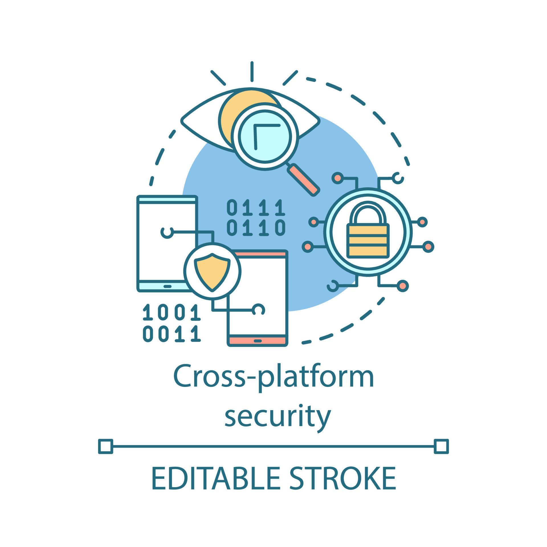 Cross Platform Security Software Concept Icon Information Protection