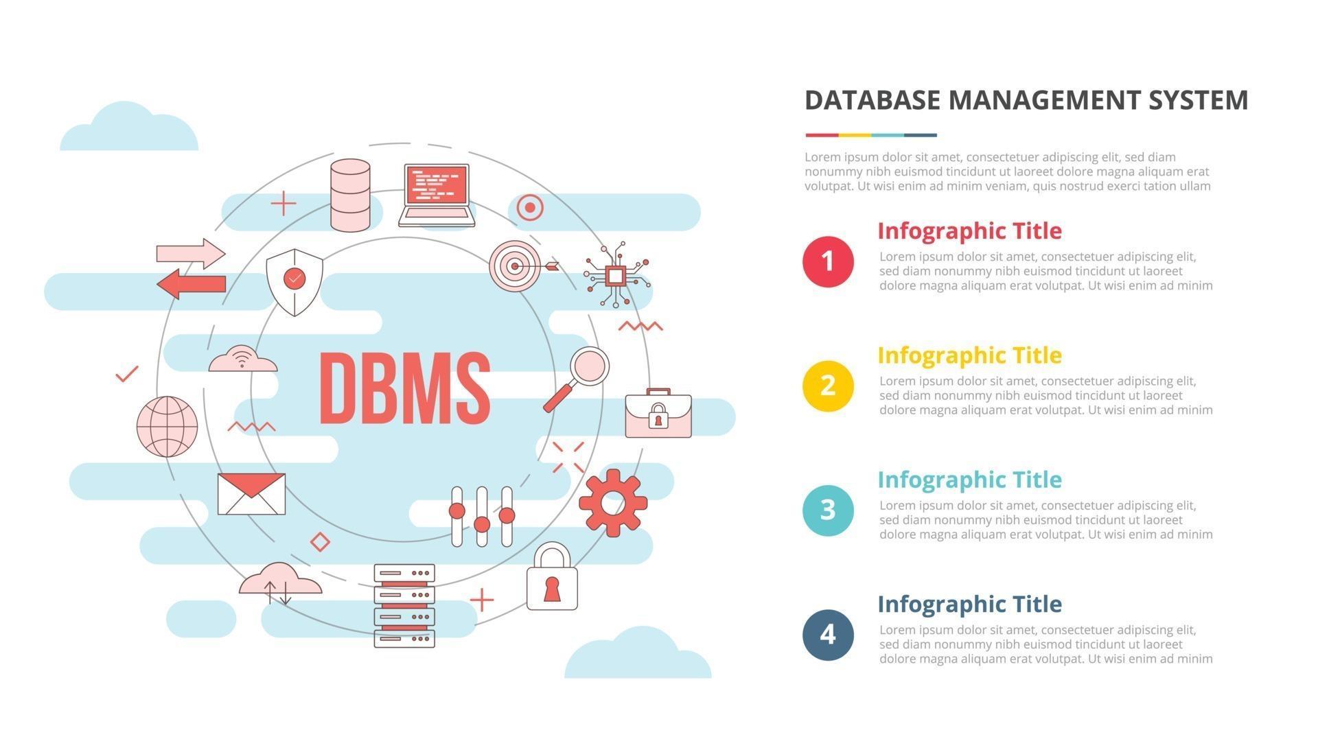concepto de sistema de gestión de base de datos dbms para banner de plantilla infográfica con ...