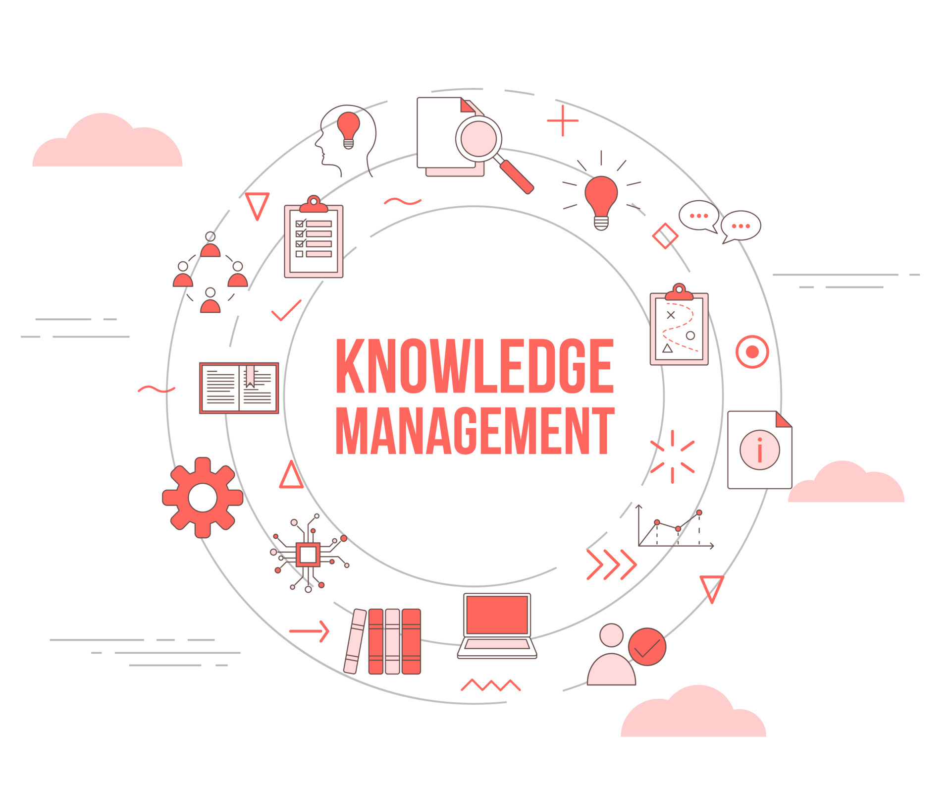 knowledge management concept with icon set template banner and circle ...