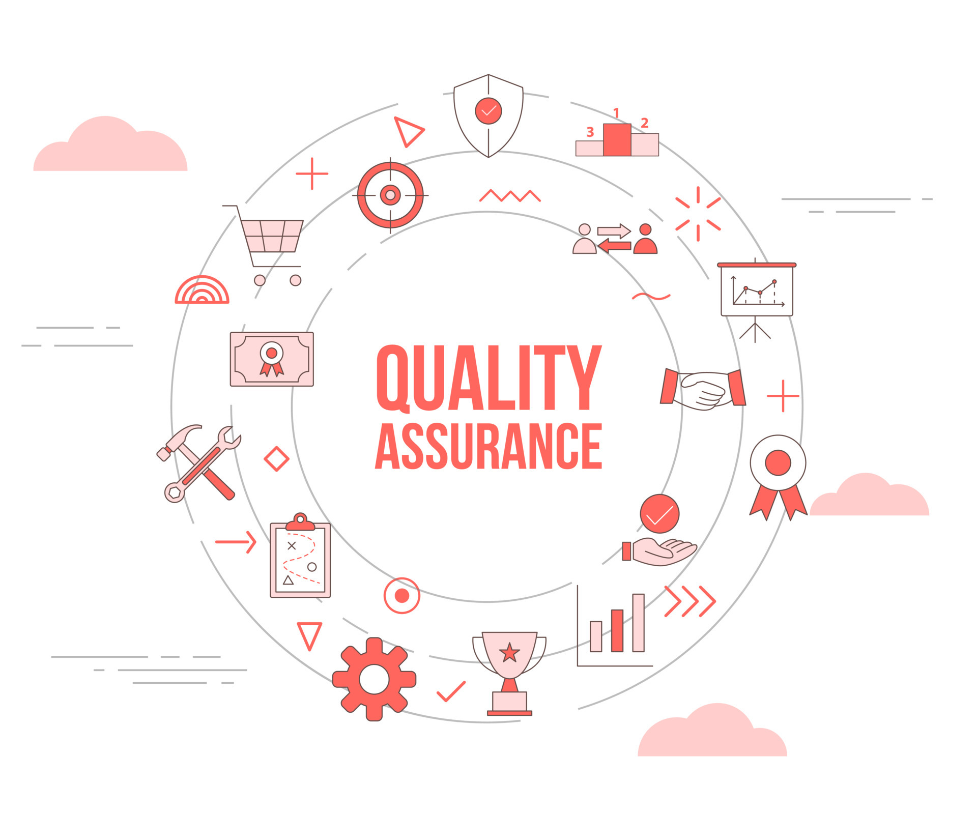 Qa Quality Assurance Concept With Icon Set Template Banner And Circle Round Shape 5240191 Vector