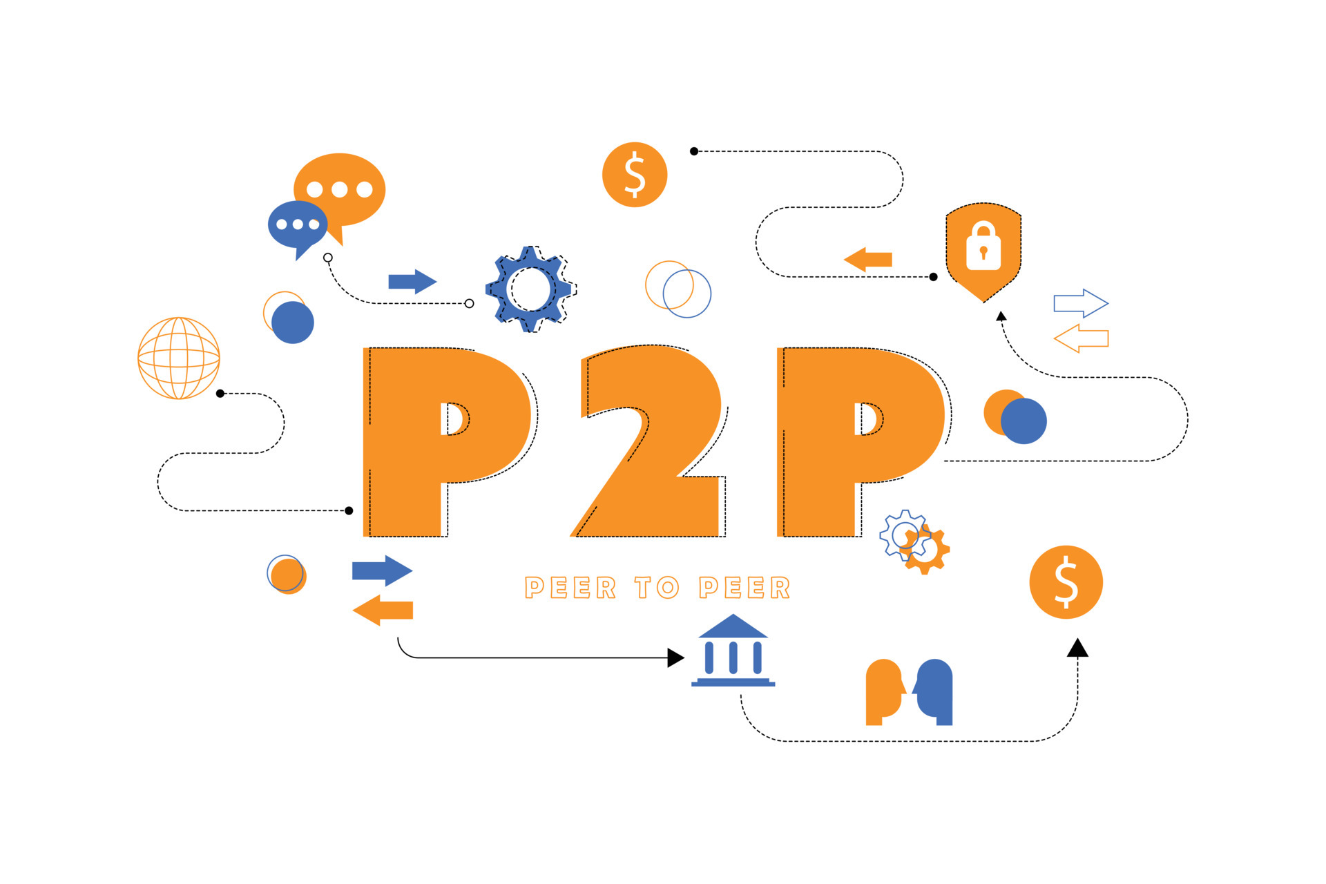 The letter or word of p2p peer to peer with the icon for presentation, web banner, article ...