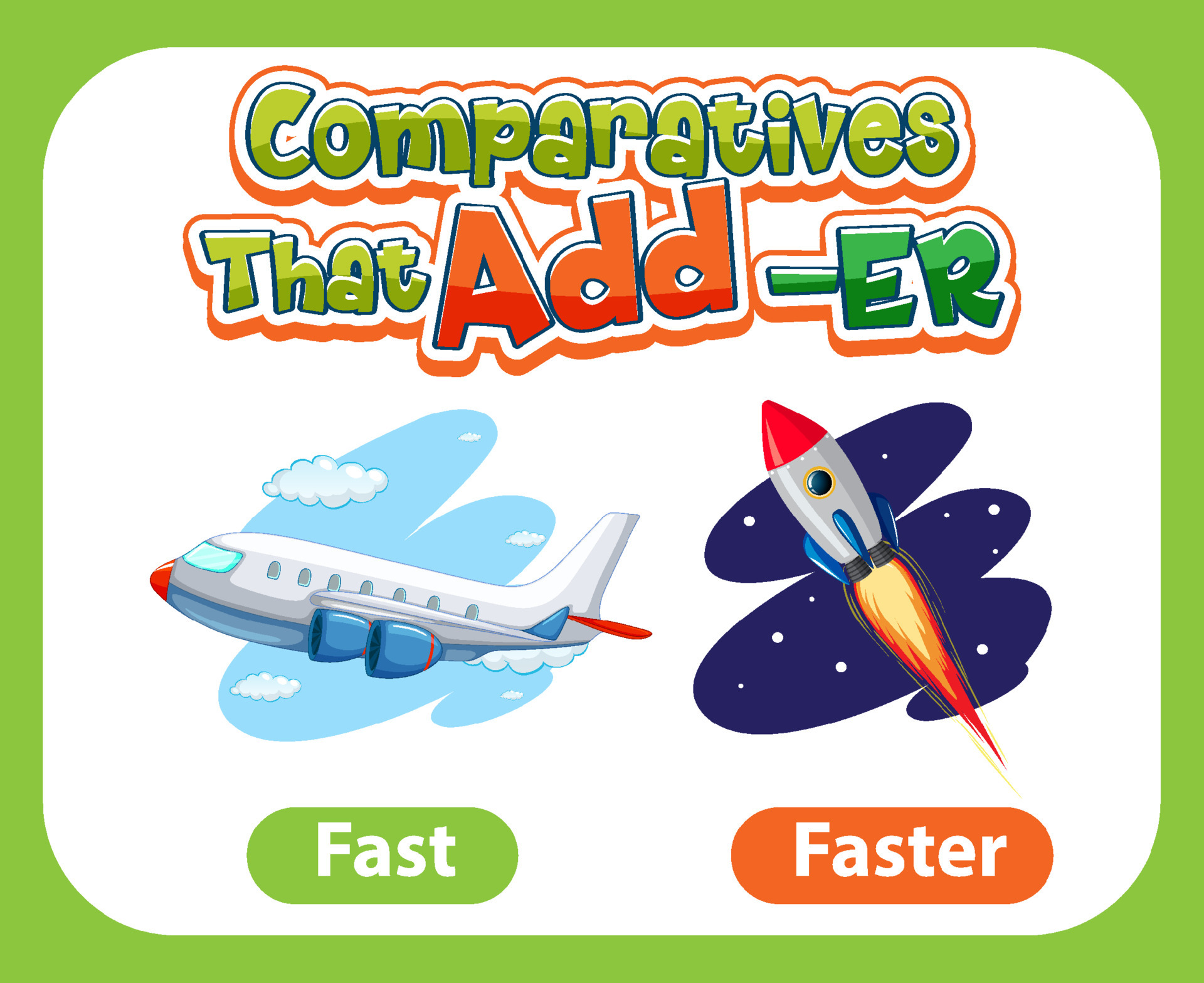 Comparative Adjectives For Word Fast 5268849 Vector Art At Vecteezy comparative-adjectives-for-word-fast-5268849-vector-art-at-vecteezy