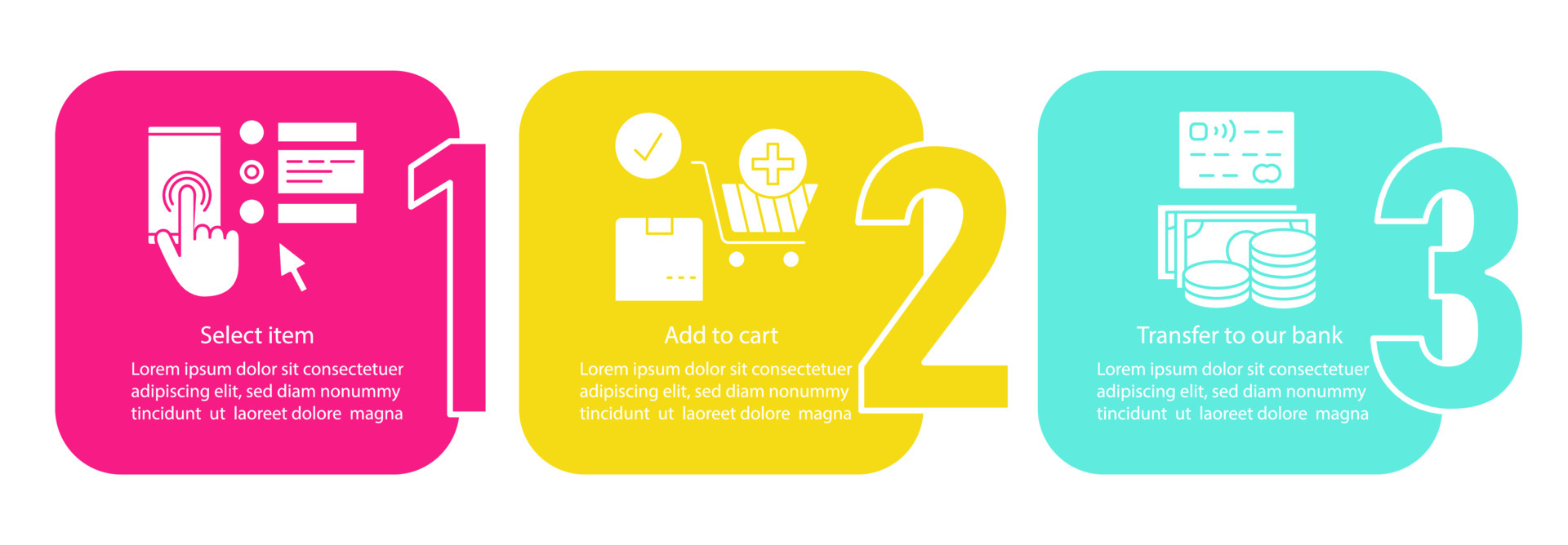 Online Shopping Vector Infographic Template Digital Purchase Select Items Add To Cart