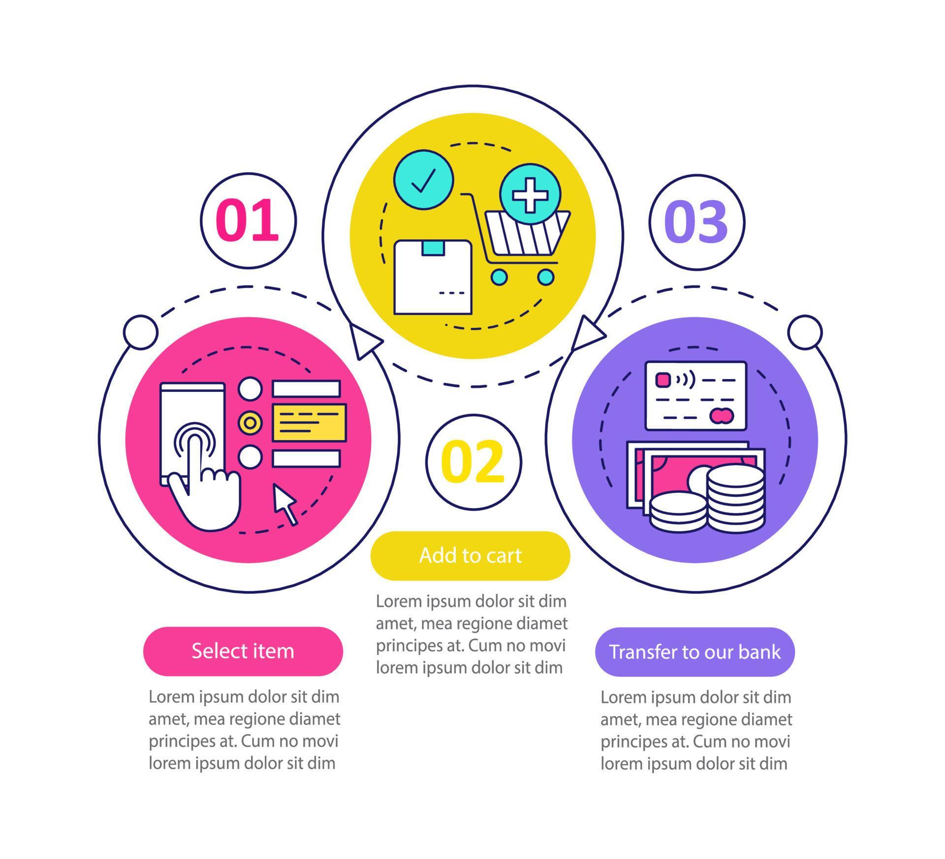 Online Shopping Vector Infographic Template Digital Purchase Select Items Add To Cart