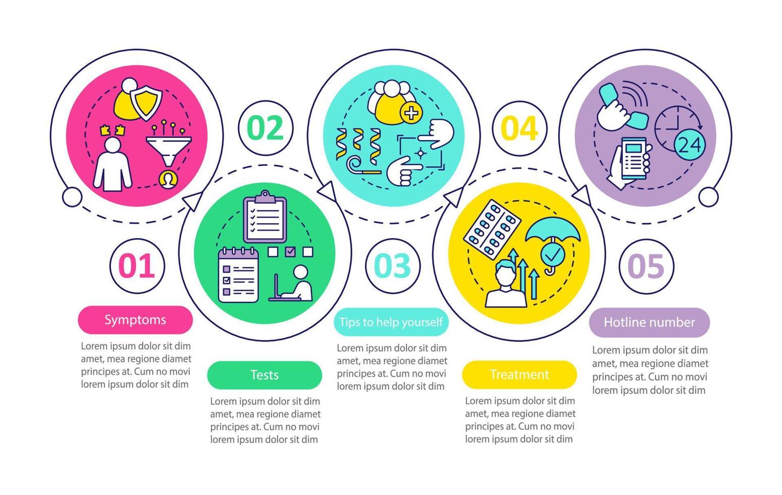 Self diagnosis vector infographic template. Depression treatment ...