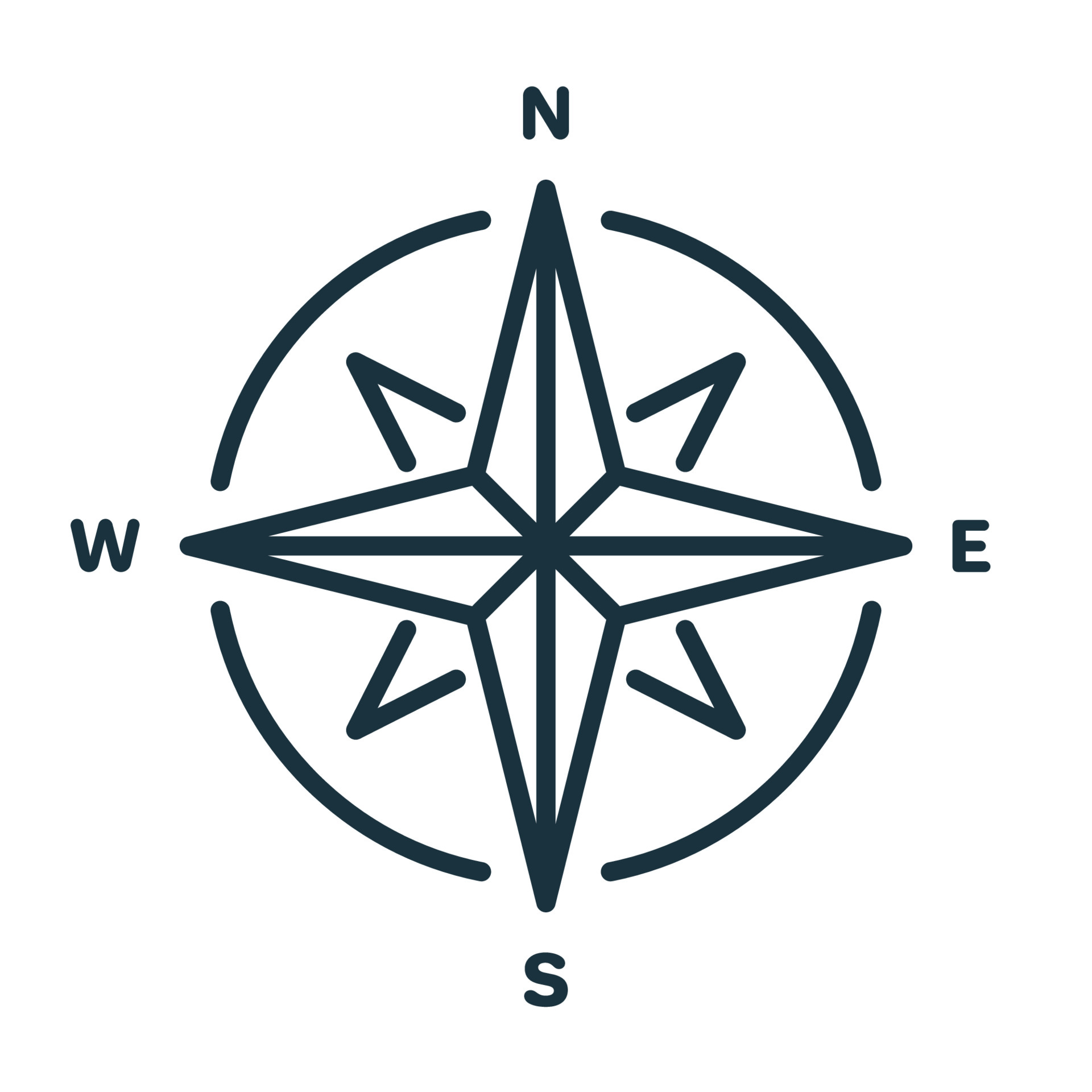 Compass Line Icon Simple Flat Symbol Wind Rose With North South East And West Indicated