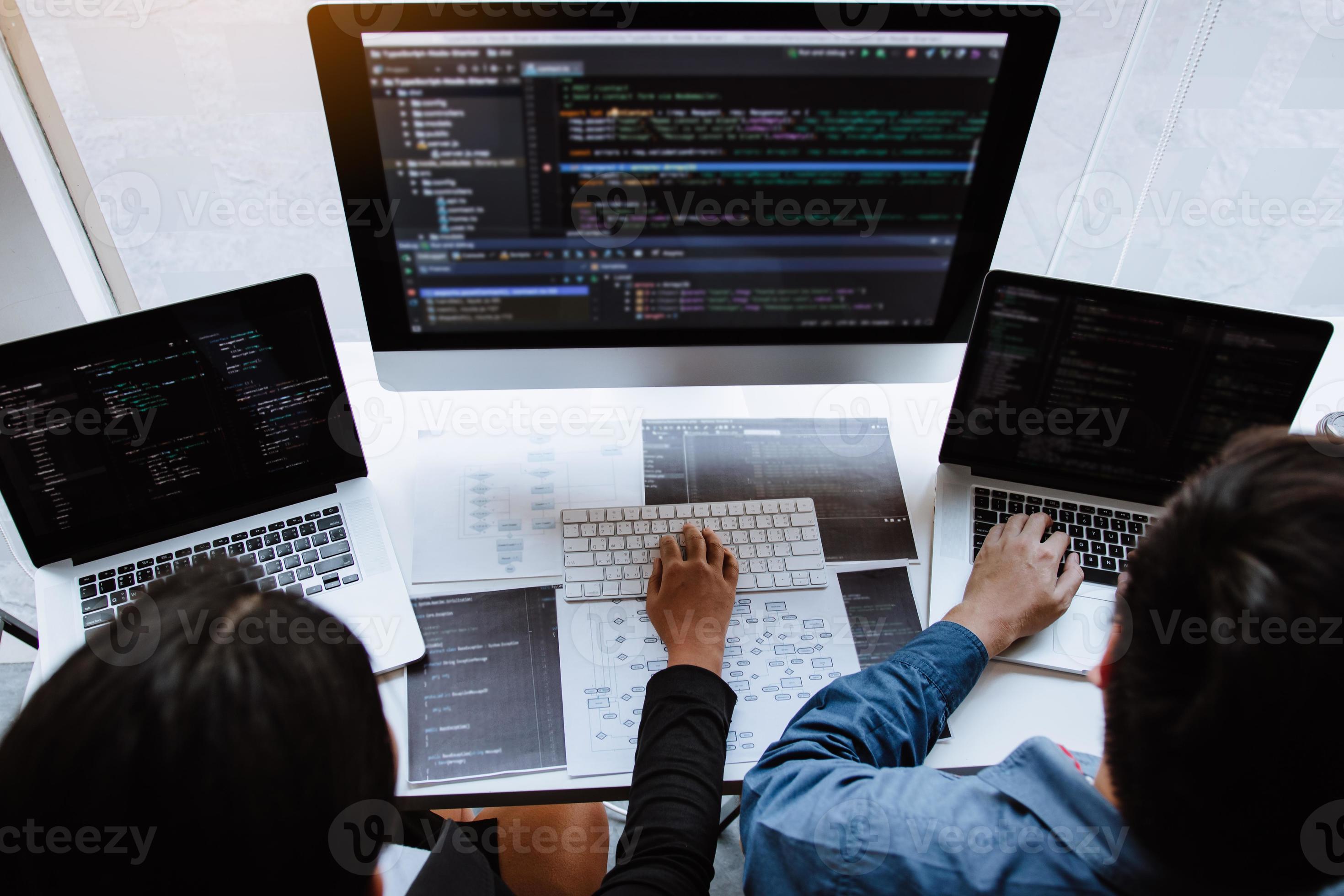 Professional development programmer cooperating meeting programming ...