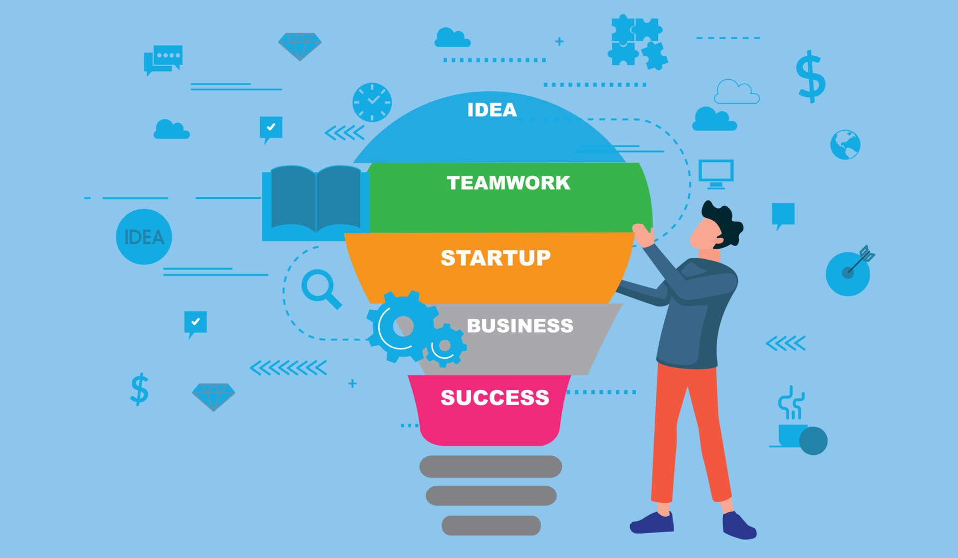 Solve business problem with creativity, finishing or complete brilliant ...