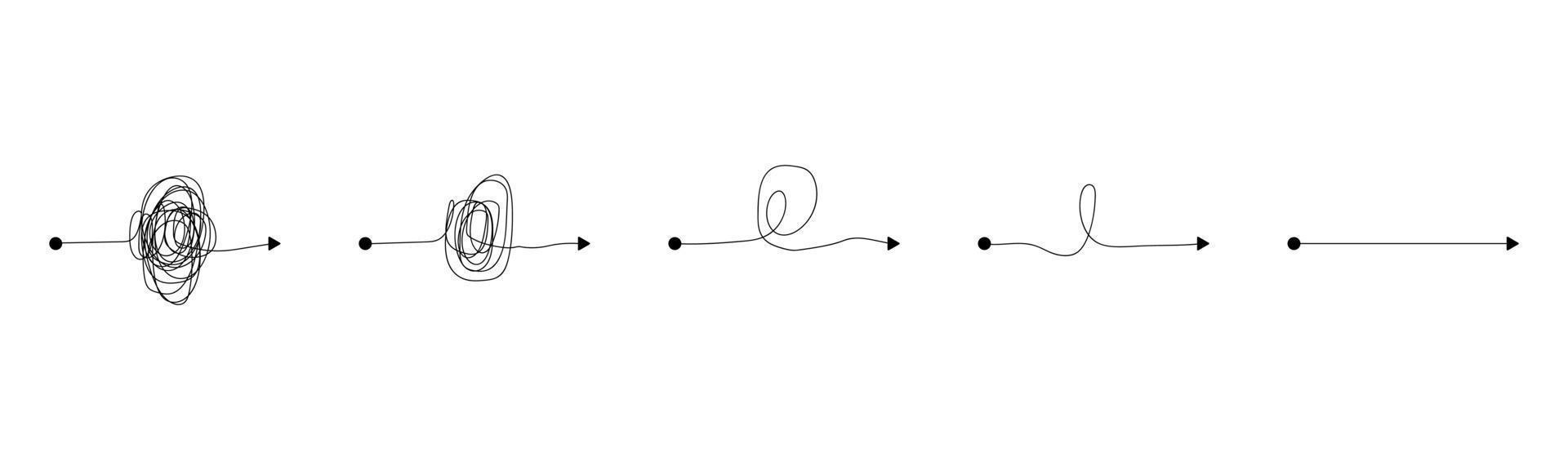 Complicated and shortcut way. From hard to easy path. Untangle doodles ... Complicated and shortcut way. From hard to easy path. Untangle doodles ...
