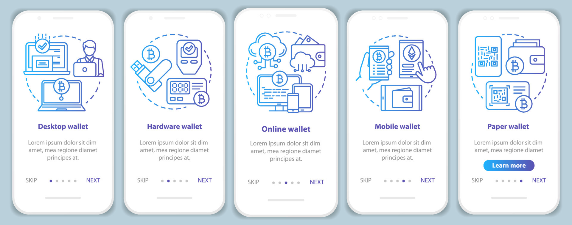 Cryptocurrency Wallets Types Onboarding Mobile App Page Screen With