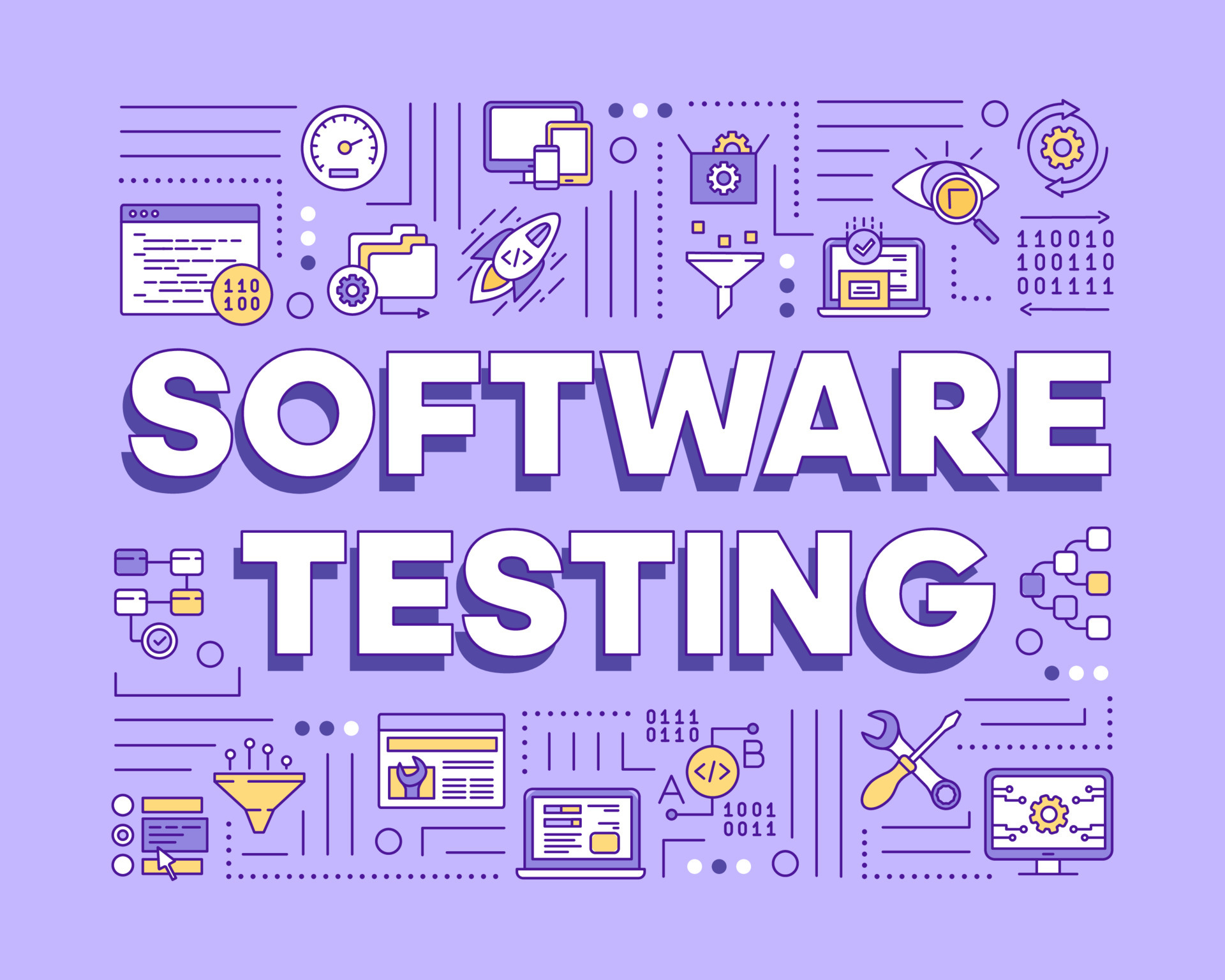 Software Testing Violet Word Concepts Banner Examine Computer Program
