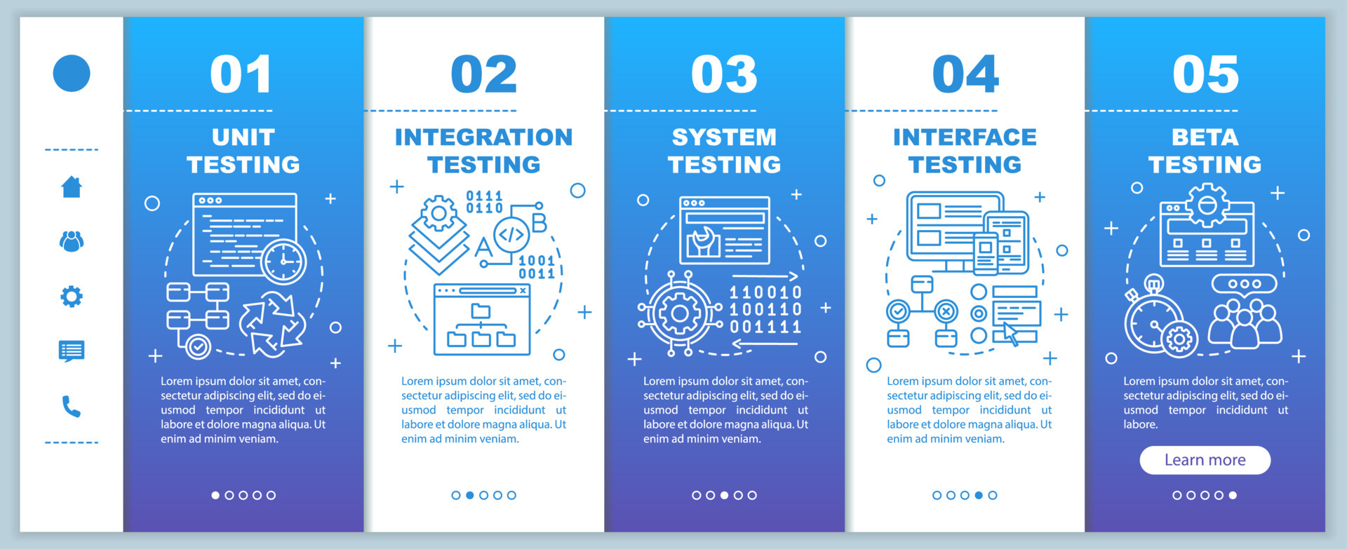 Functional Software Testing Blue Onboarding Mobile Web Pages Vector Template Responsive