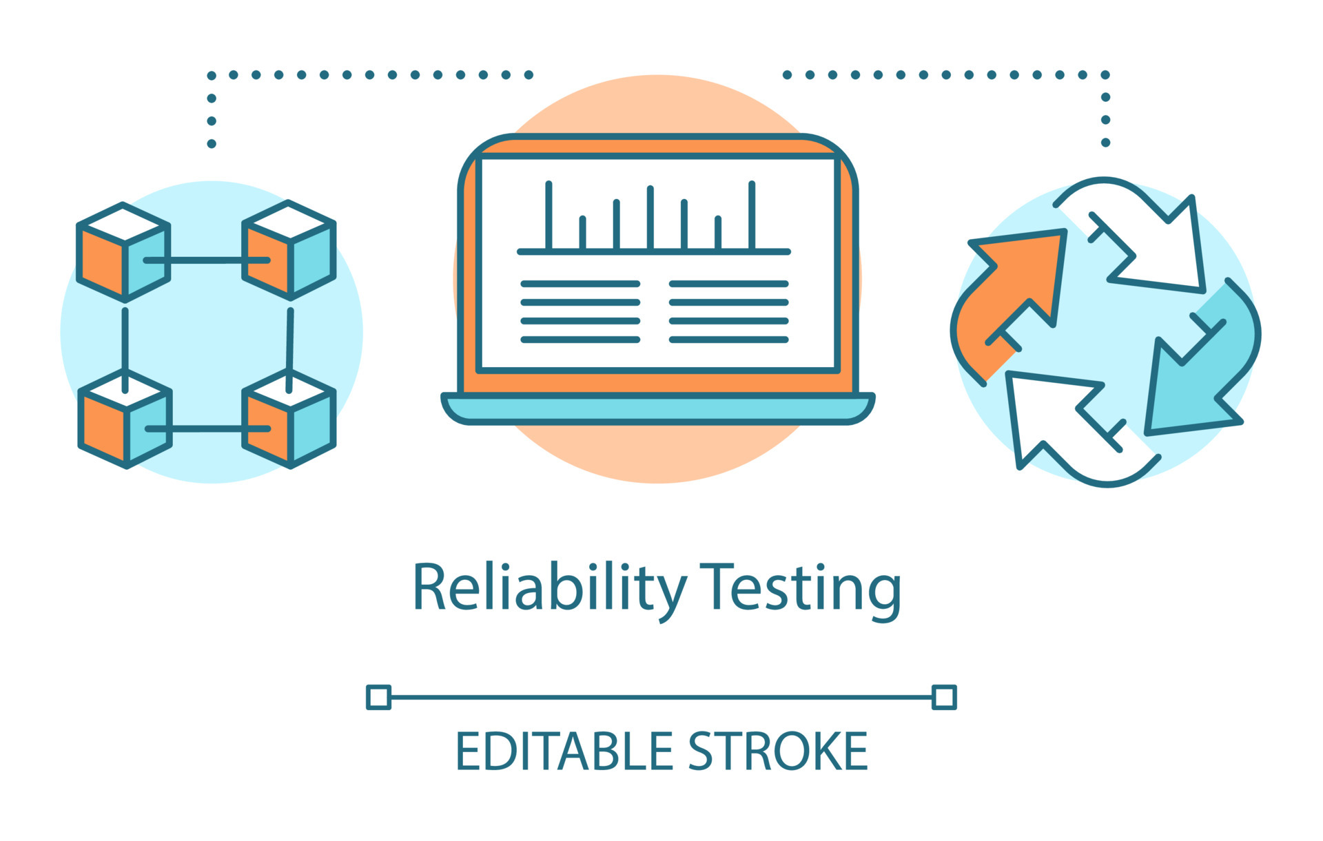 Test Reliability