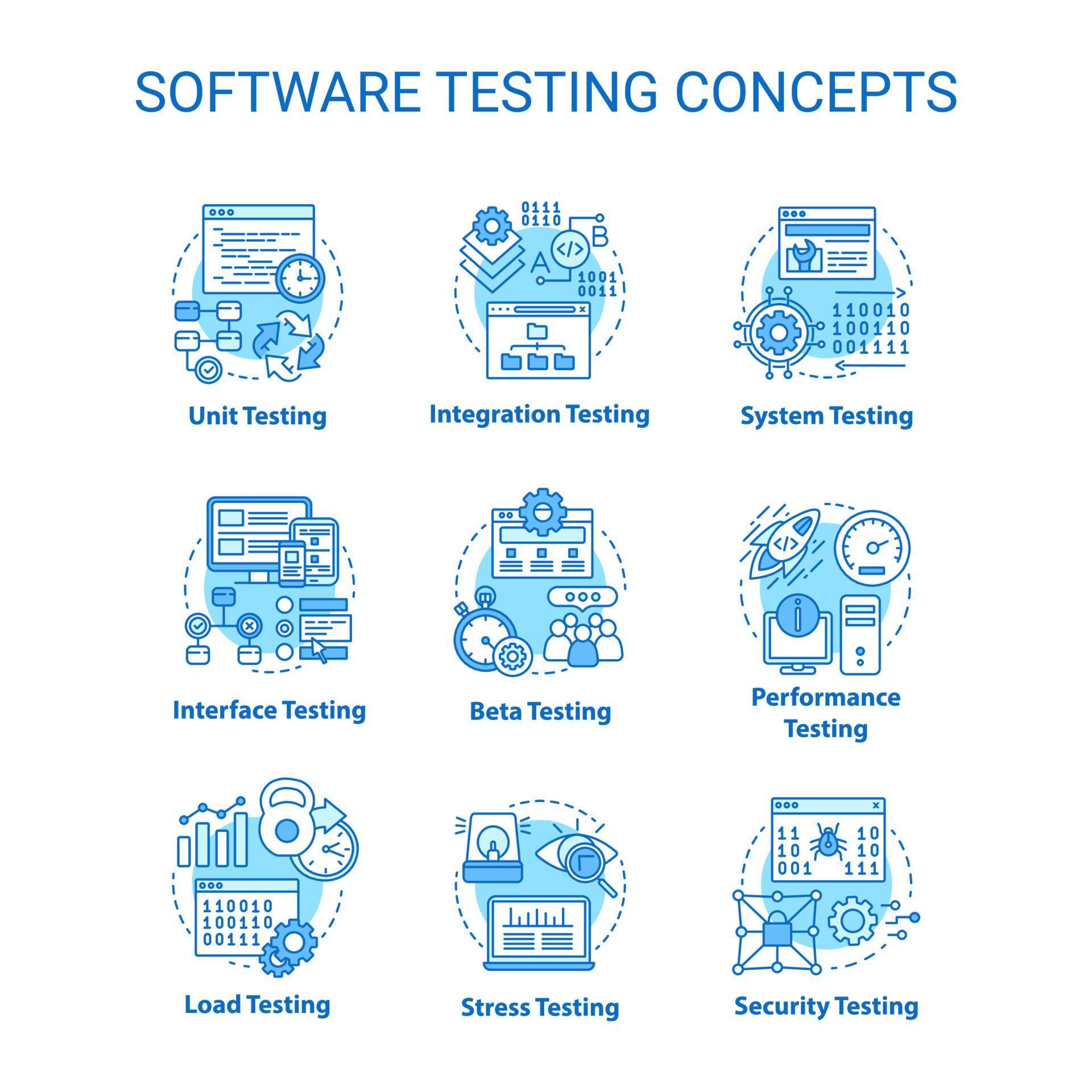 Software Testing Concept Turquoise Icons Set System Perfomance