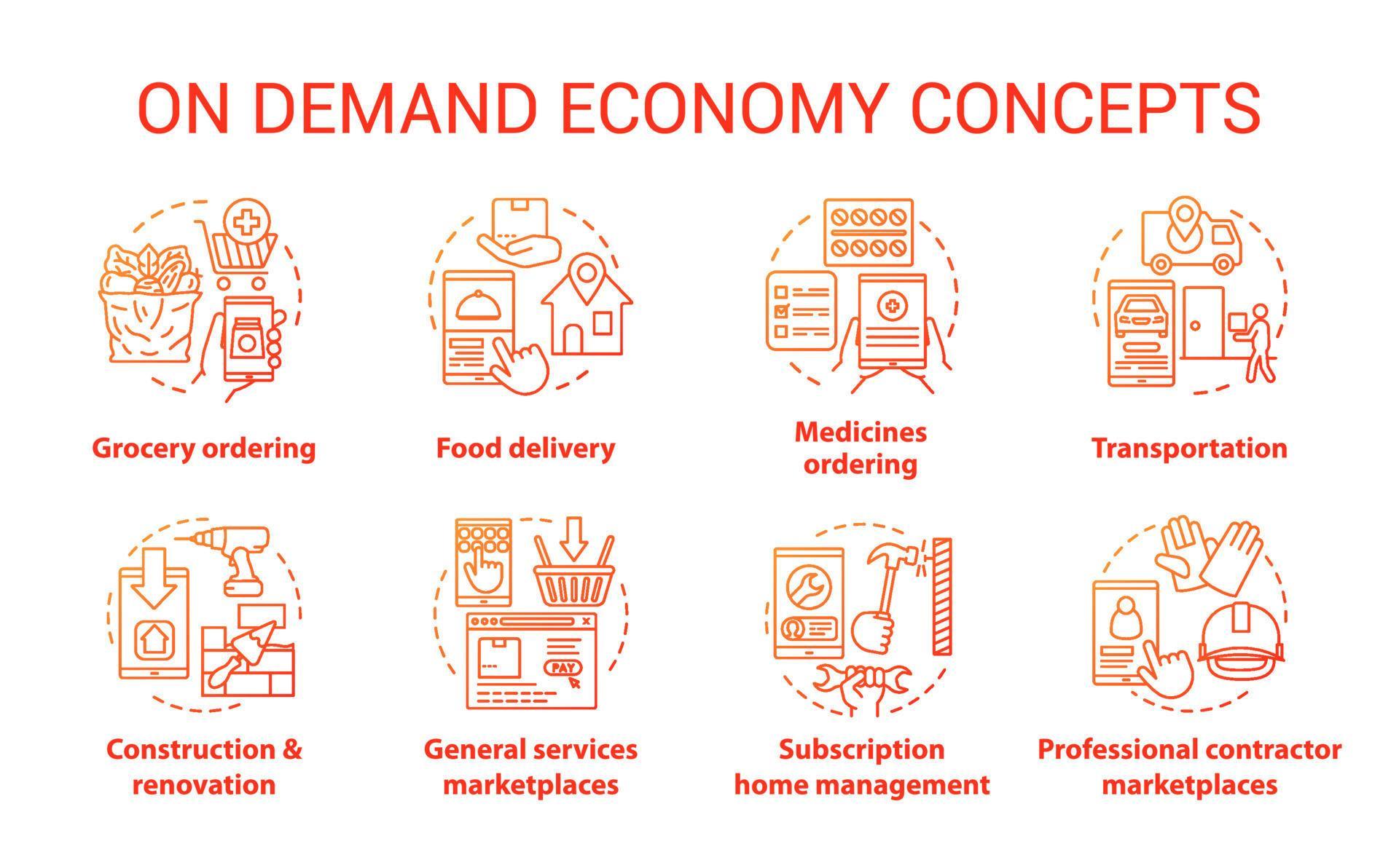 Supply and demand concept icons set. Commercial services industry ...