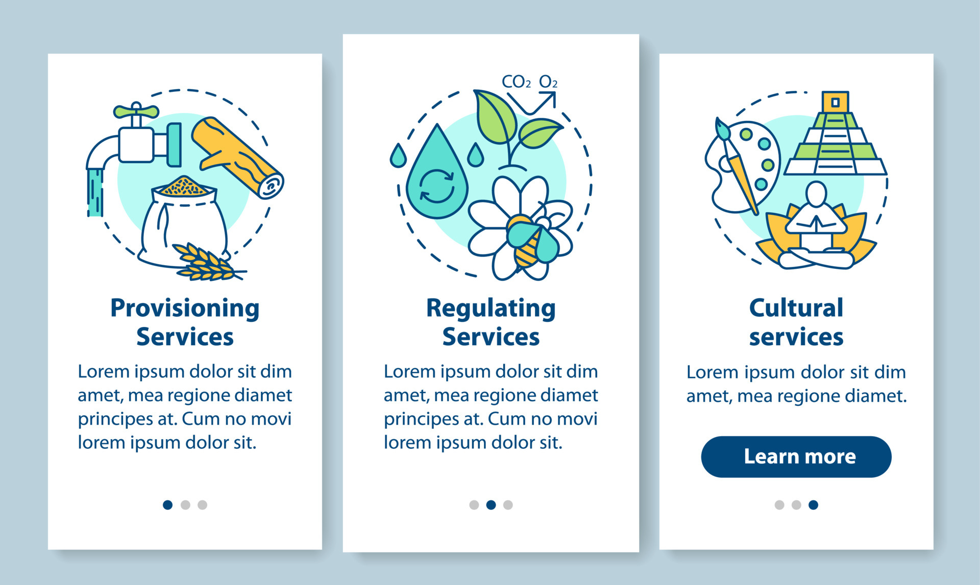 Ecosystem Services Onboarding Mobile App Page Screen With Linear Concepts Provisioning