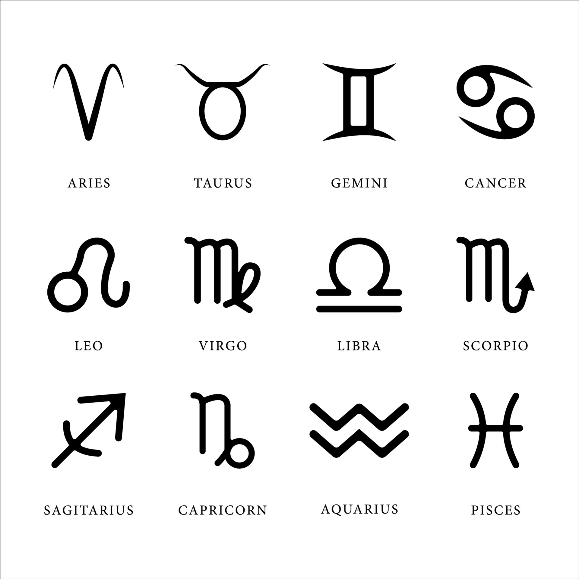 Set Of Zodiac Horoscope Logo Line Art Minimalist Vector Illustration Template Icon Design