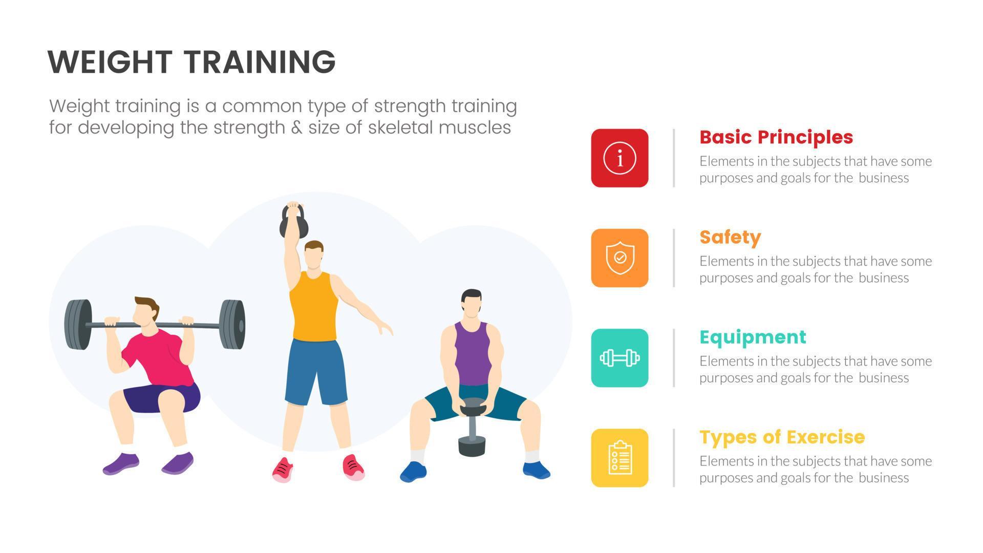 weight training infographic concept for slide presentation with 4 point ...