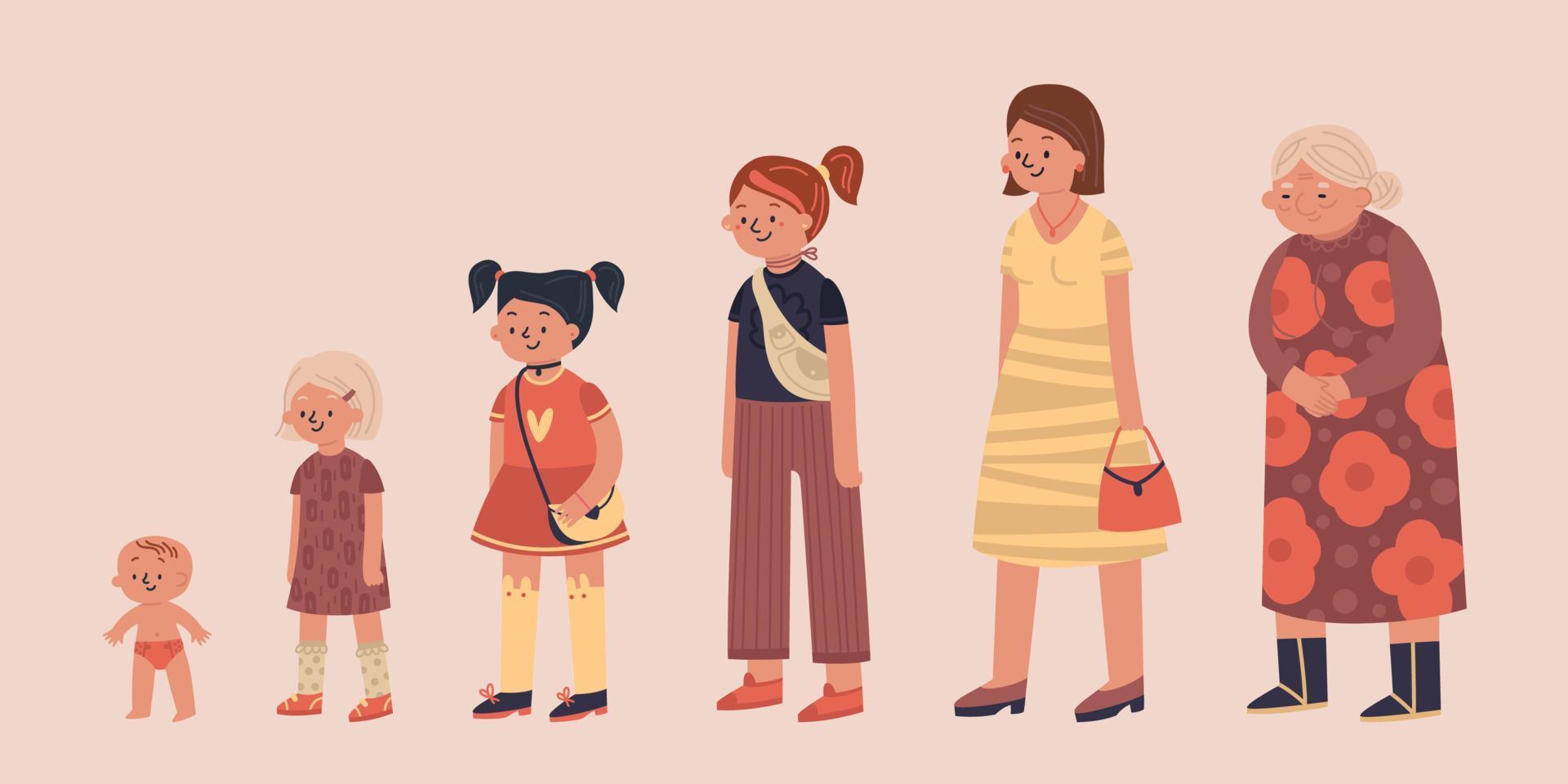 Generations Of Women Set 5725797 Vector Art At Vecteezy