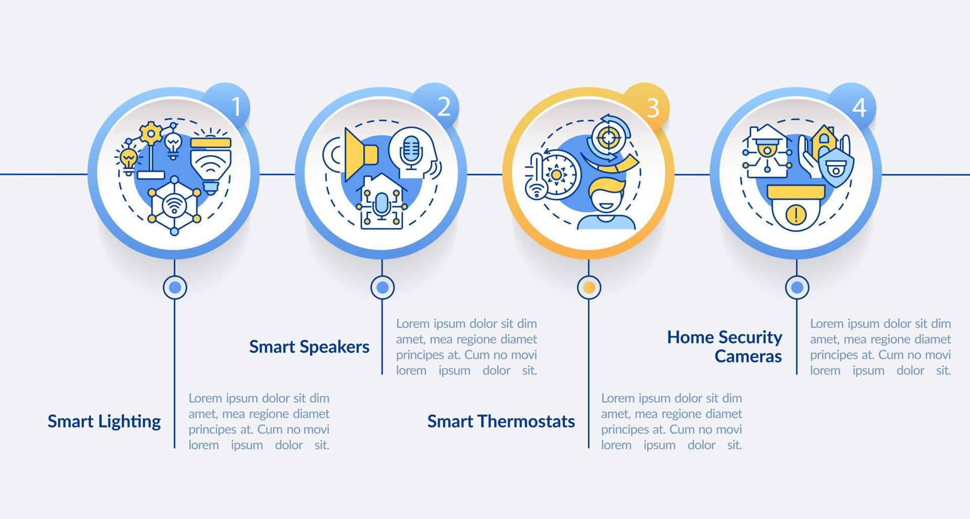 Smart home gadgets circle infographic template. Lighting and ...
