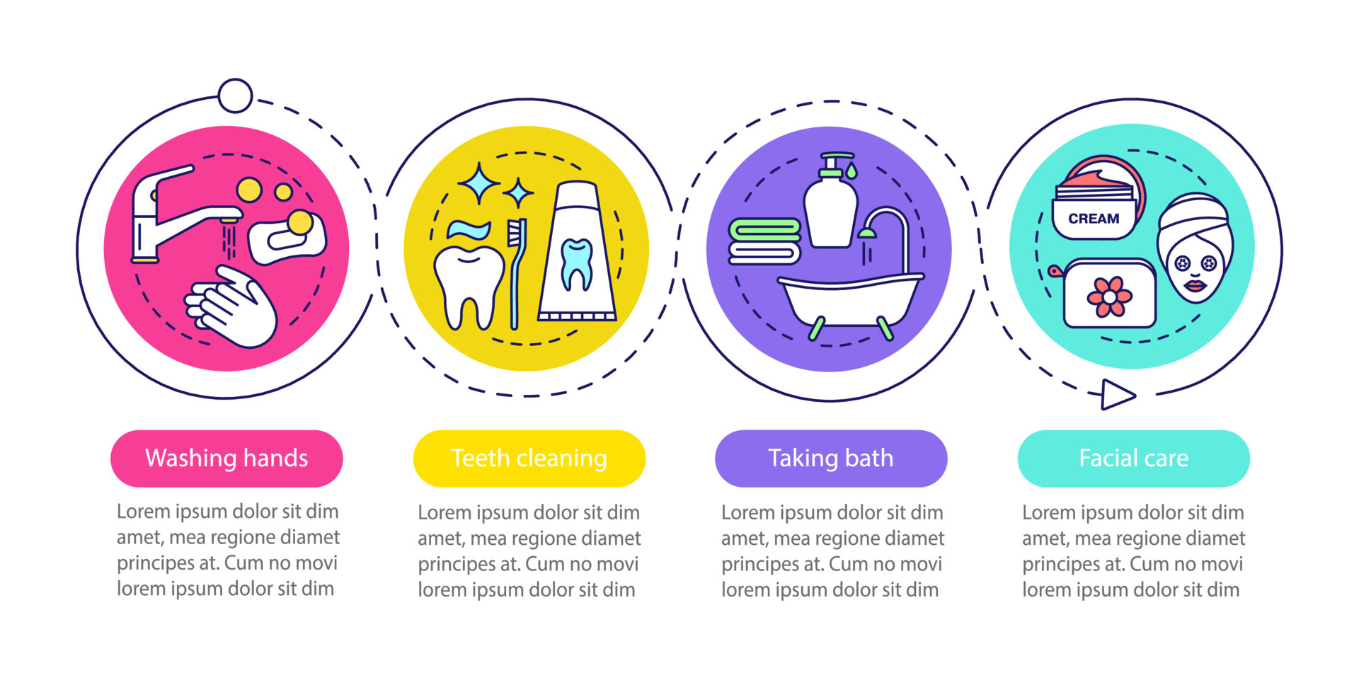 Personal Hygiene Vector Infographic Template Washing Hands Taking personal-hygiene-vector-infographic-template-washing-hands-taking