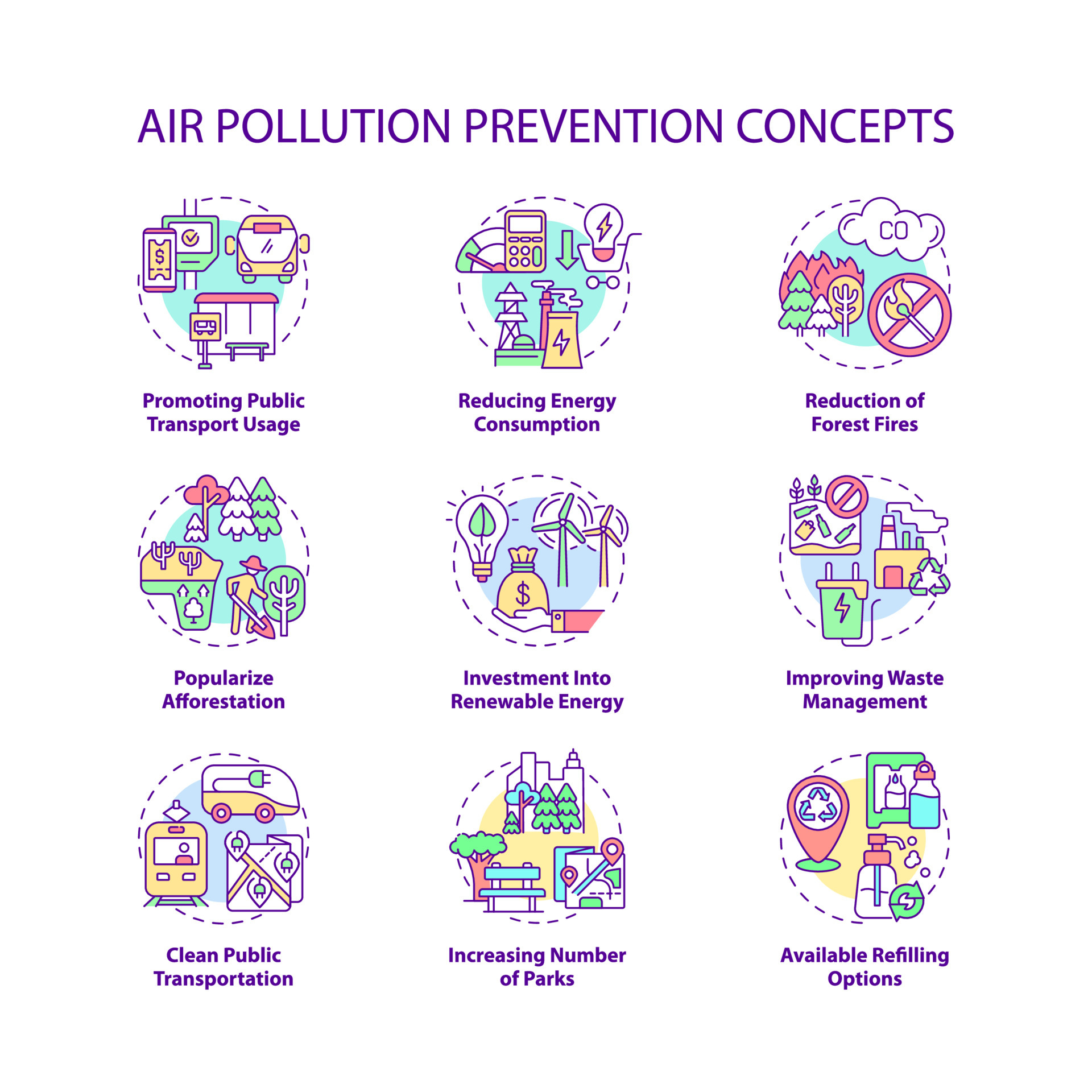Air pollution prevention concept icons set. Renewable energy idea thin ... Air pollution prevention concept icons set. Renewable energy idea thin ...