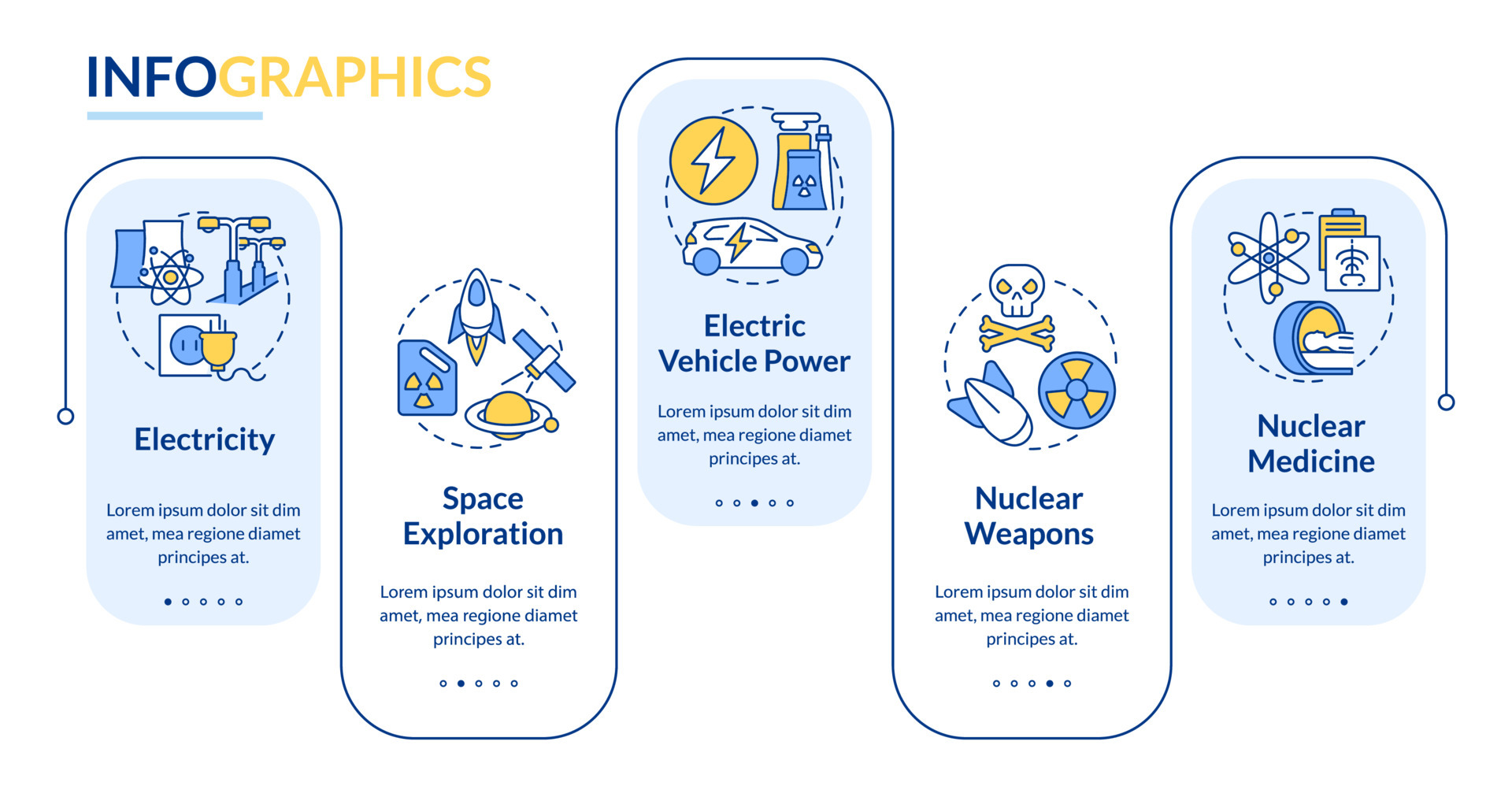 Nuclear power usage vector infographic template. Nuclear weapons ...