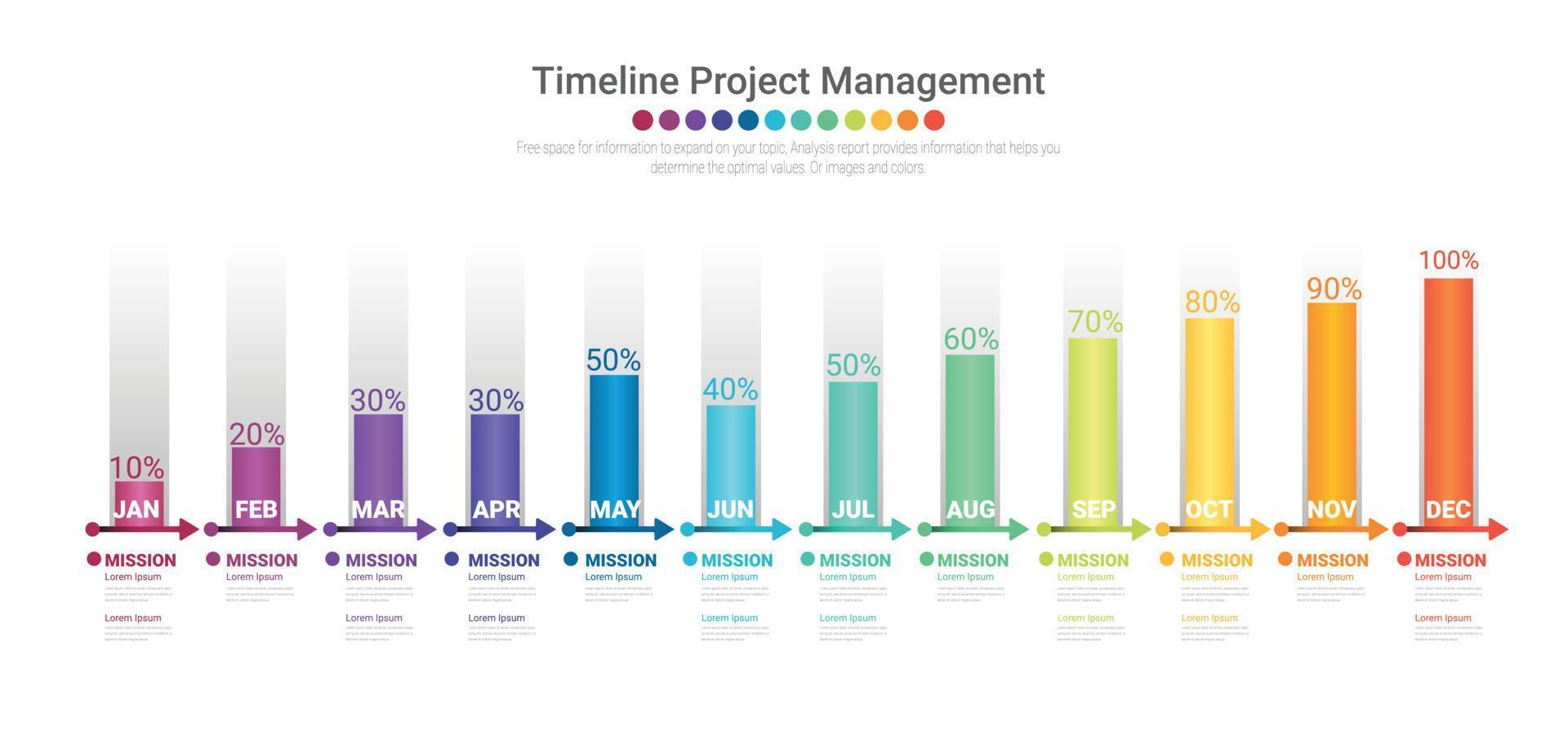 Business project time plan template with 12 options. 5867416 Vector Art ...