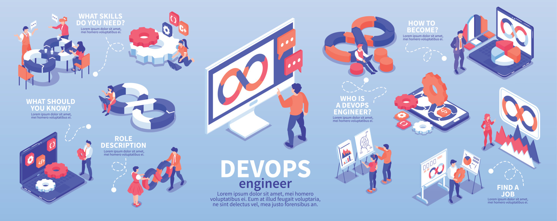 Devops Engineer Infographics 5881130 Vector Art at Vecteezy