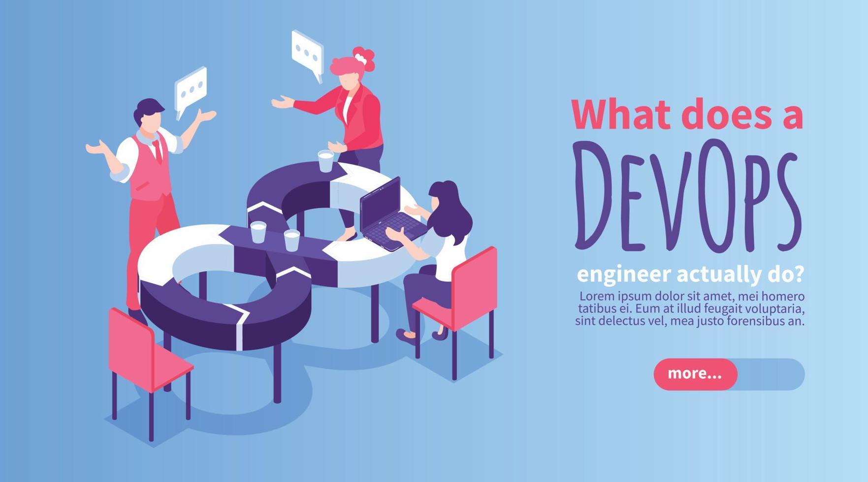 Devops Engineer Banner 5881740 Vector Art at Vecteezy