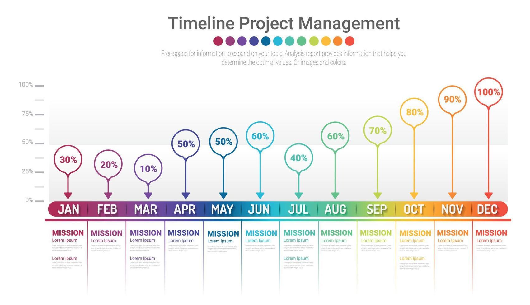 Project timeline graph for 1 year. 6045322 Vector Art at Vecteezy