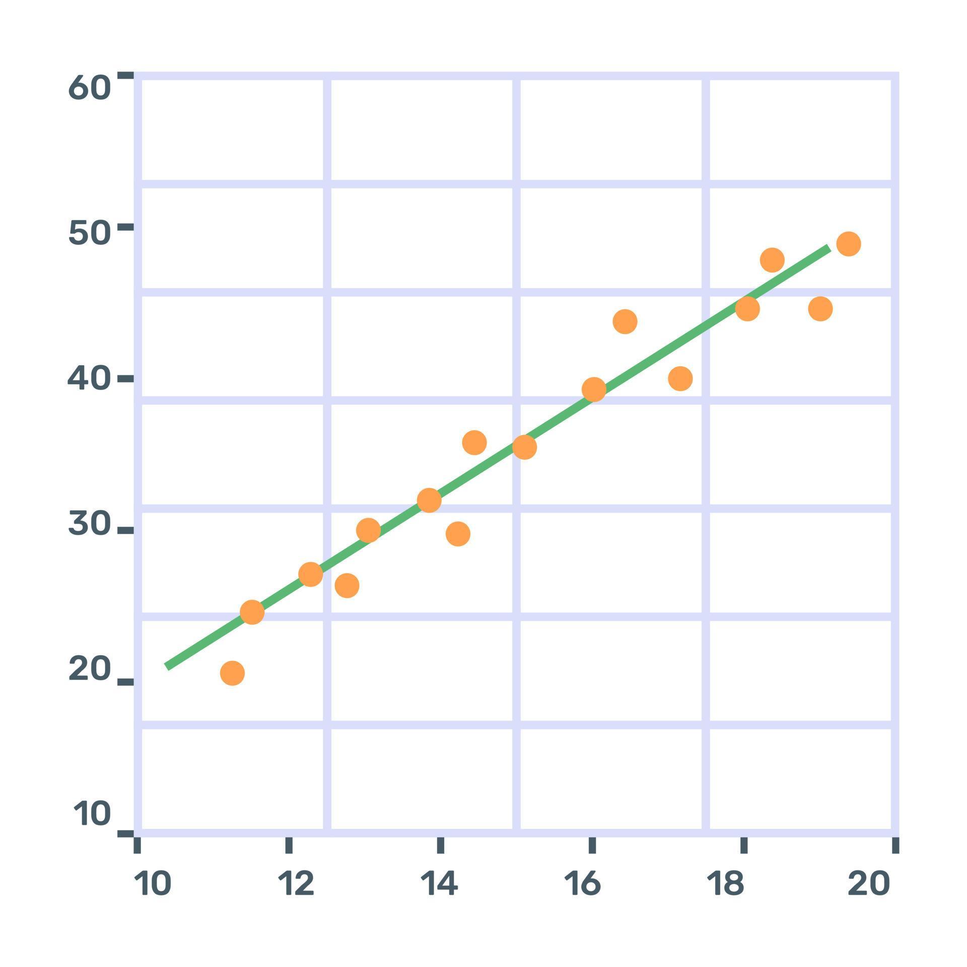Function chart flat icon, editable design 6206501 Vector Art at Vecteezy