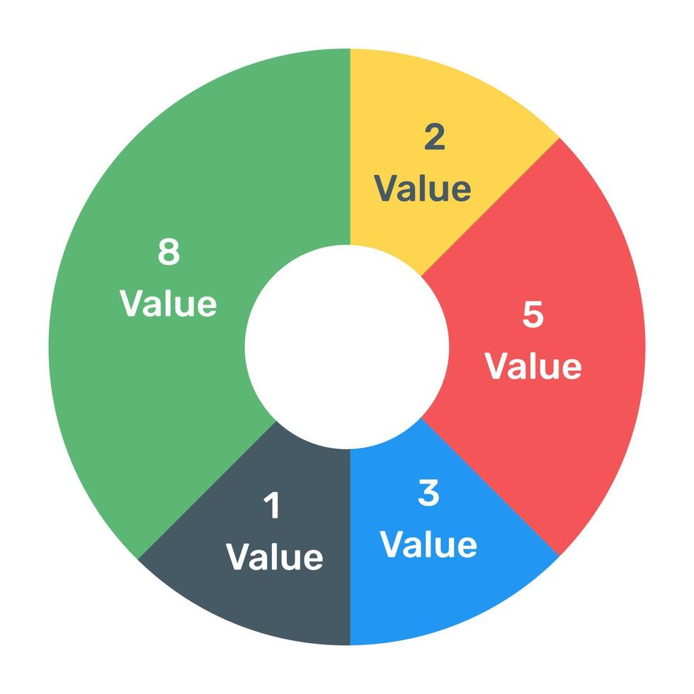 A modern infographic showing multi pie chart in flat icon 6206677 ...