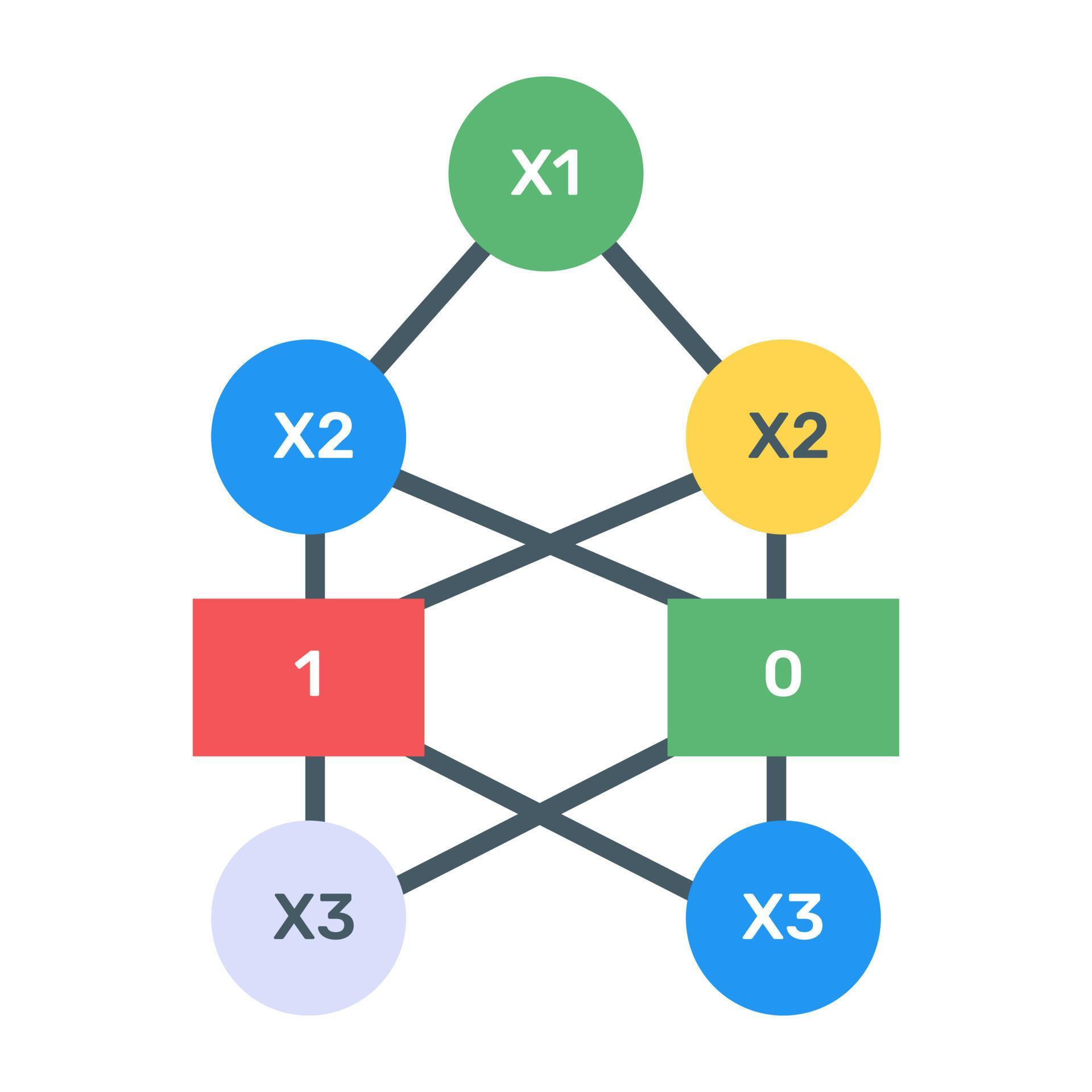 A binary tree diagram icon in flat design 6206819 Vector Art at Vecteezy